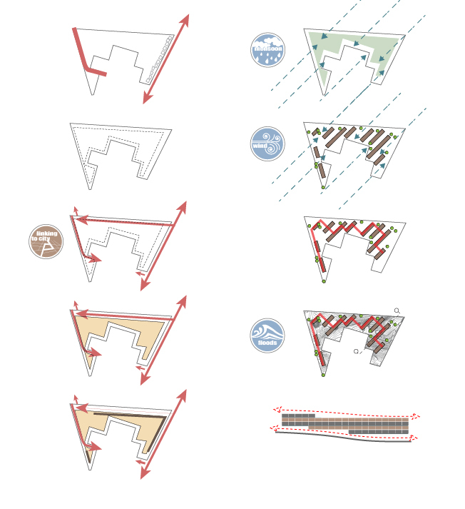 Gallery of Housing Proposal for Design Against the Elements / Triple O ...