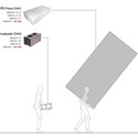 Periscope / Matter Design | ArchDaily