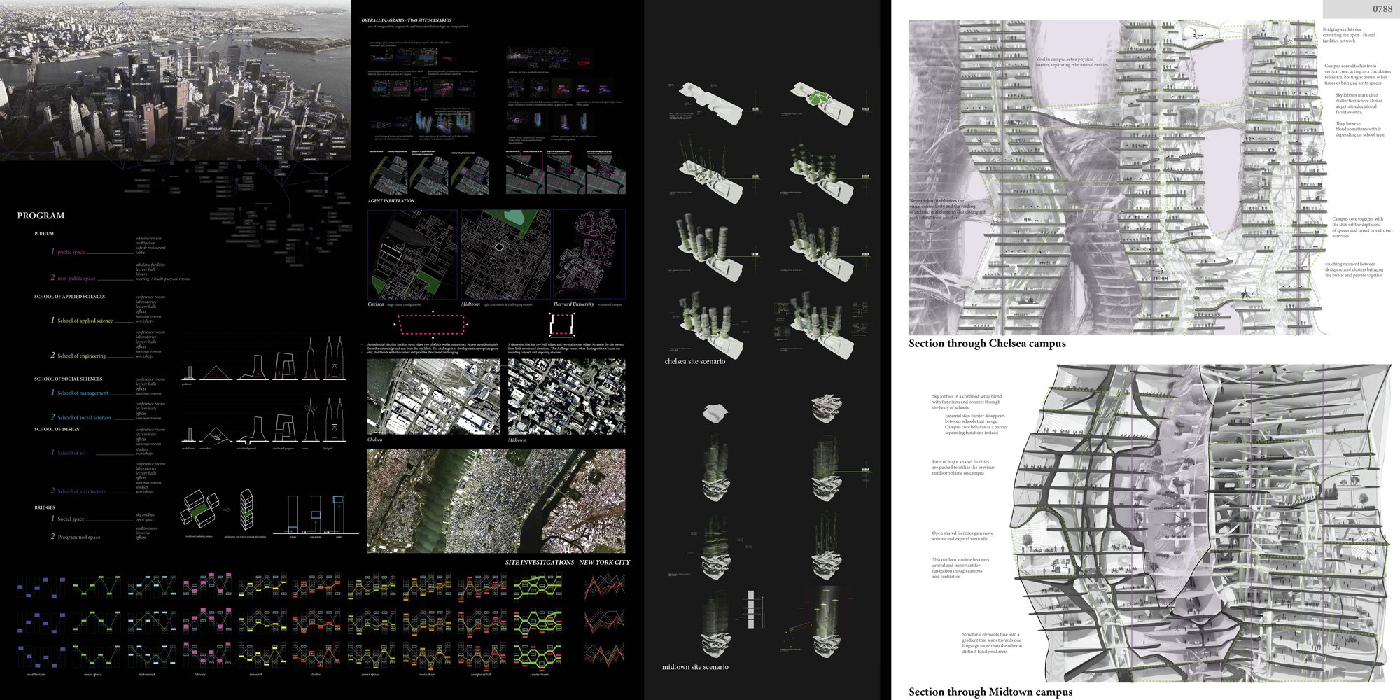 Gallery of 'Vertical Ground' Skyscraper Proposal / Code [9] - 7
