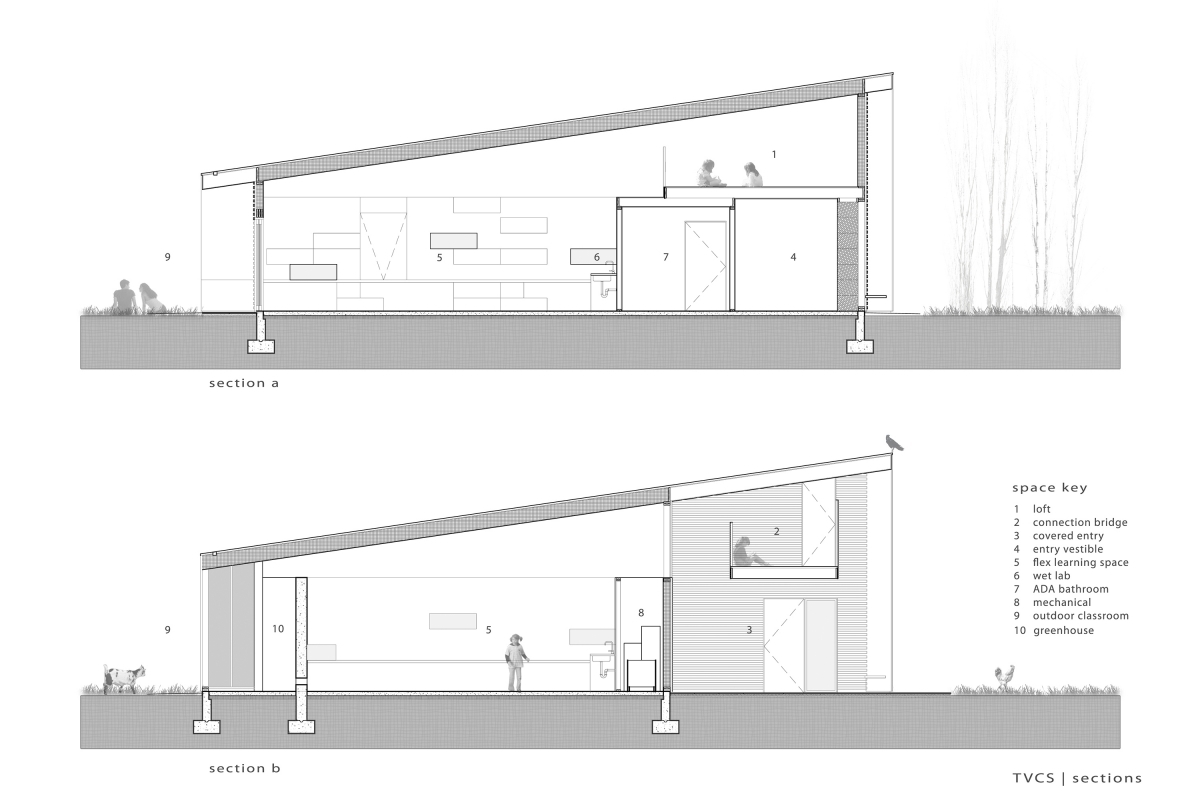 2009 Open Architecture Challenge: Classroom | ArchDaily
