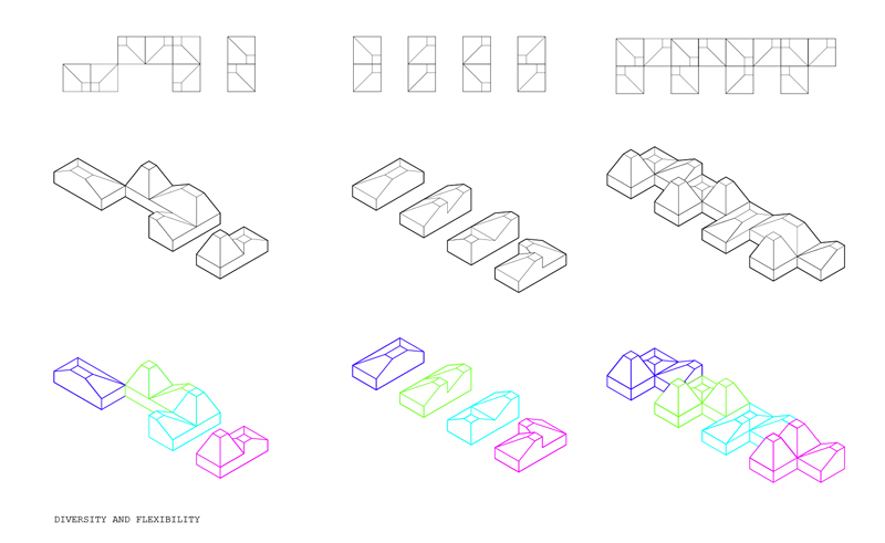 Gallery of Towards an Architecture of Open and Flexible Systems ...