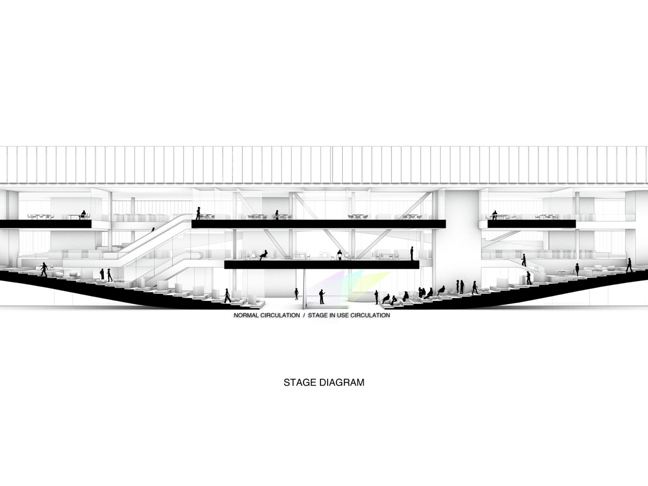 Gallery of Helsinki Central Library Competition Entry / Marc Anton ...