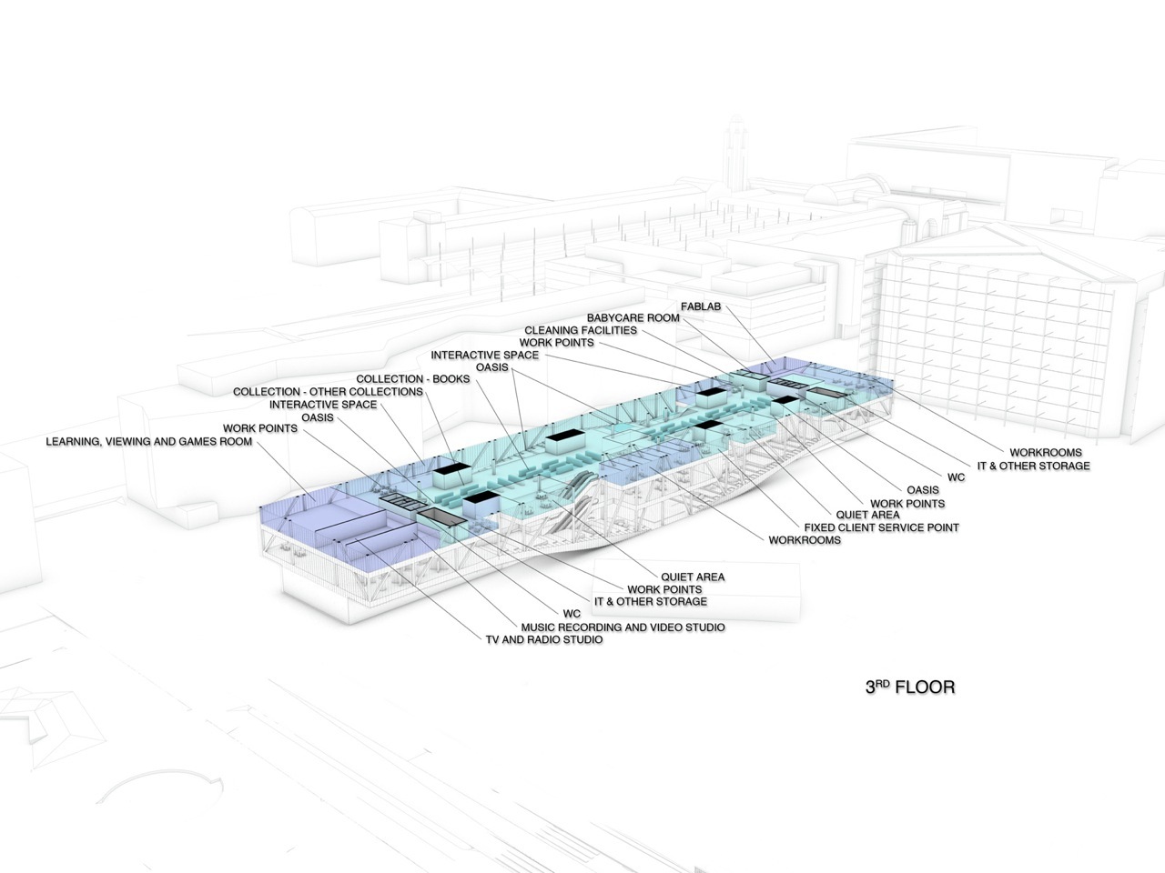 Gallery of Helsinki Central Library Competition Entry / Marc Anton ...