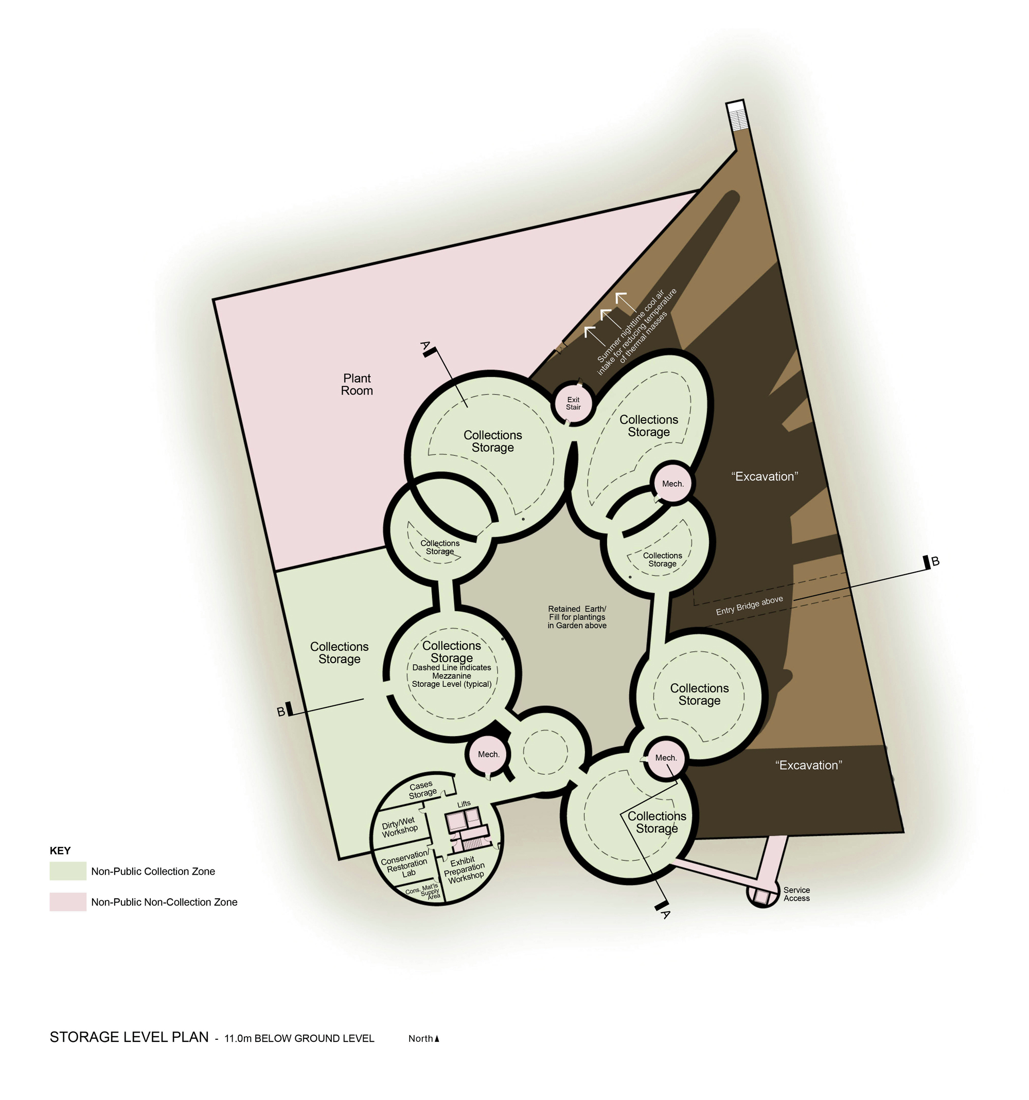 National Museum of Afghanistan / Line and Space | ArchDaily
