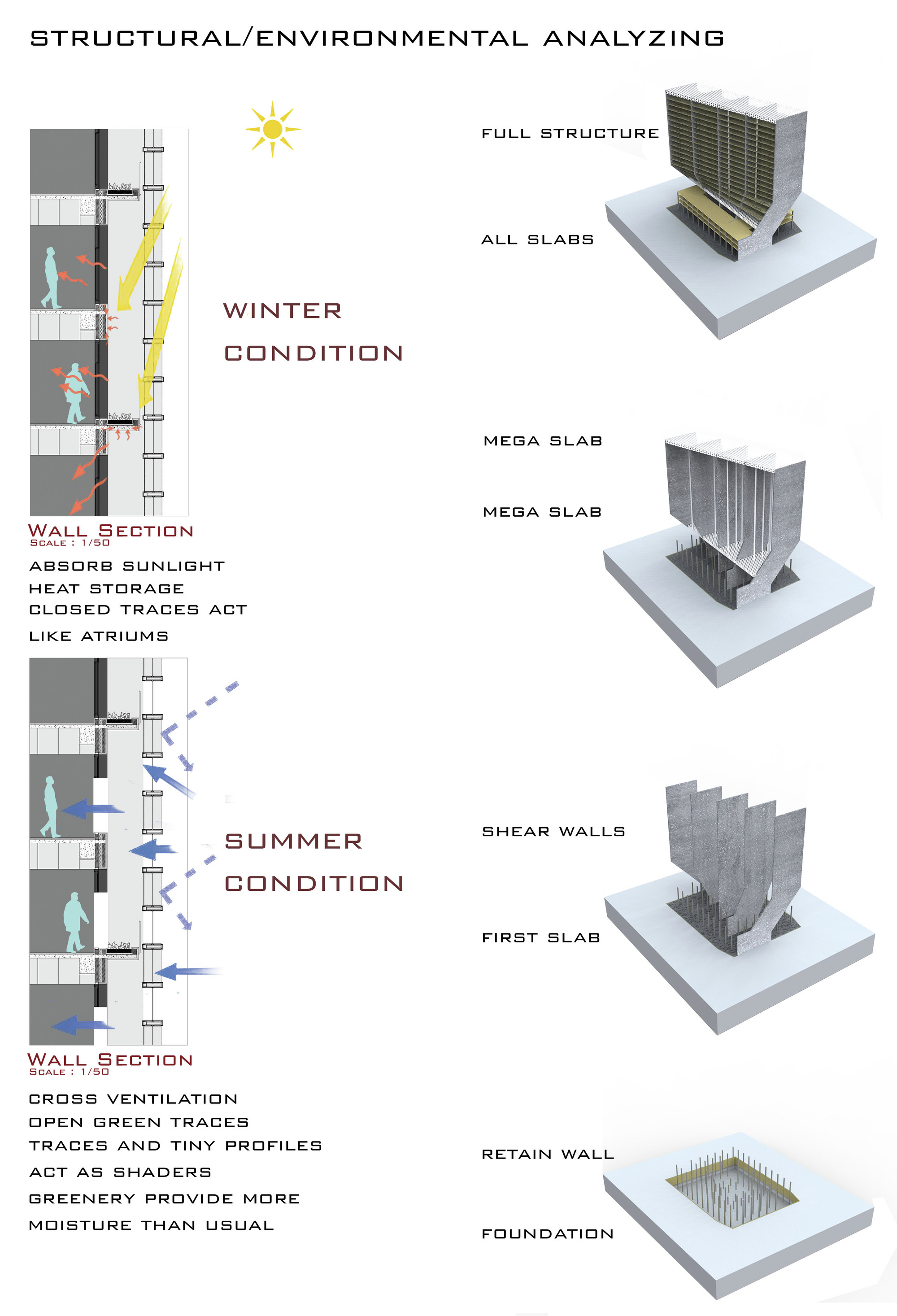 Gallery of Yademan Tower / Architecture Atelier - 15