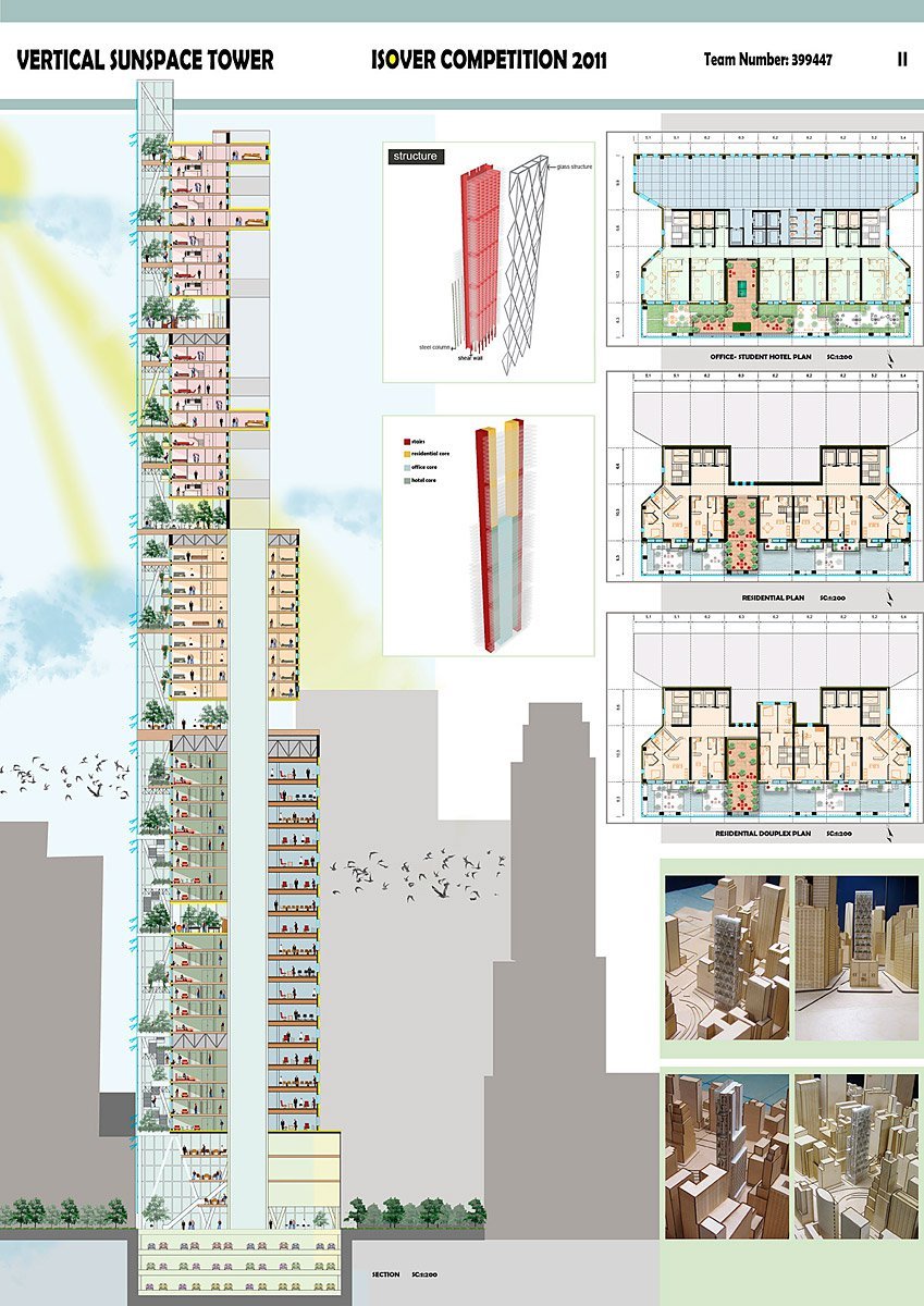 Gallery of Shortlist for the Multi-Comfort House Competition - 19