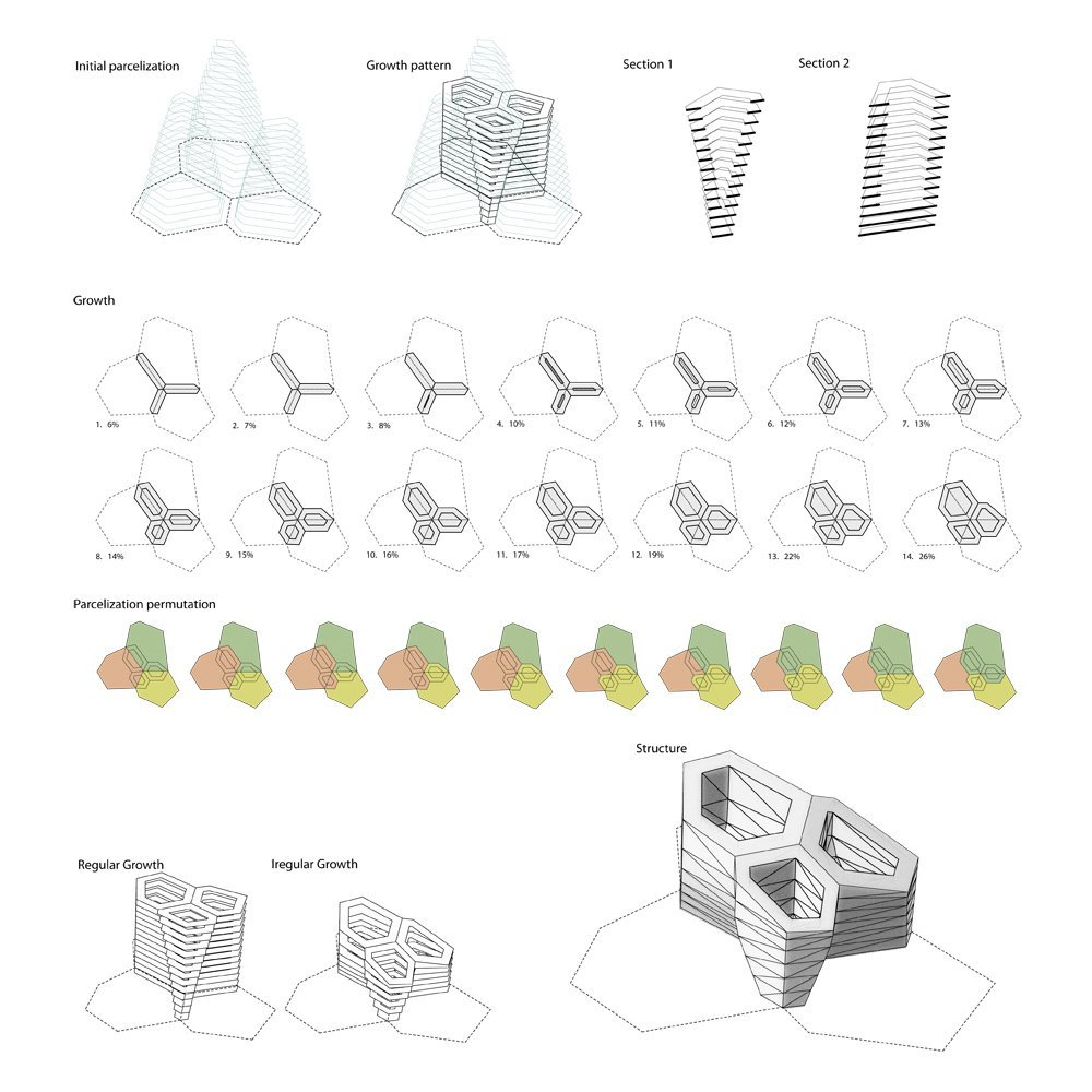 Adaptive Formations / Design Studio 4of7 | ArchDaily
