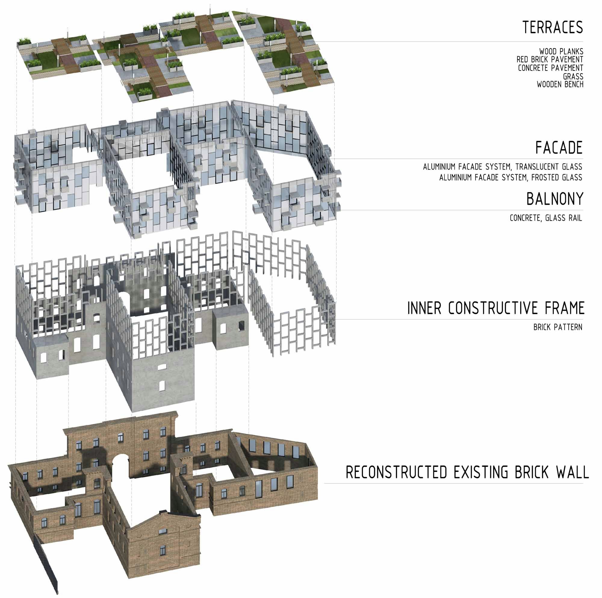 Gallery of Reconstruction of Former Police Station to Apartment ...