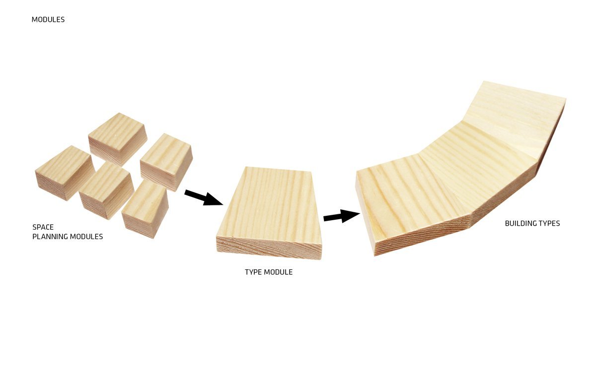 Gallery of E2 Ecology and Economy / BIG - 9