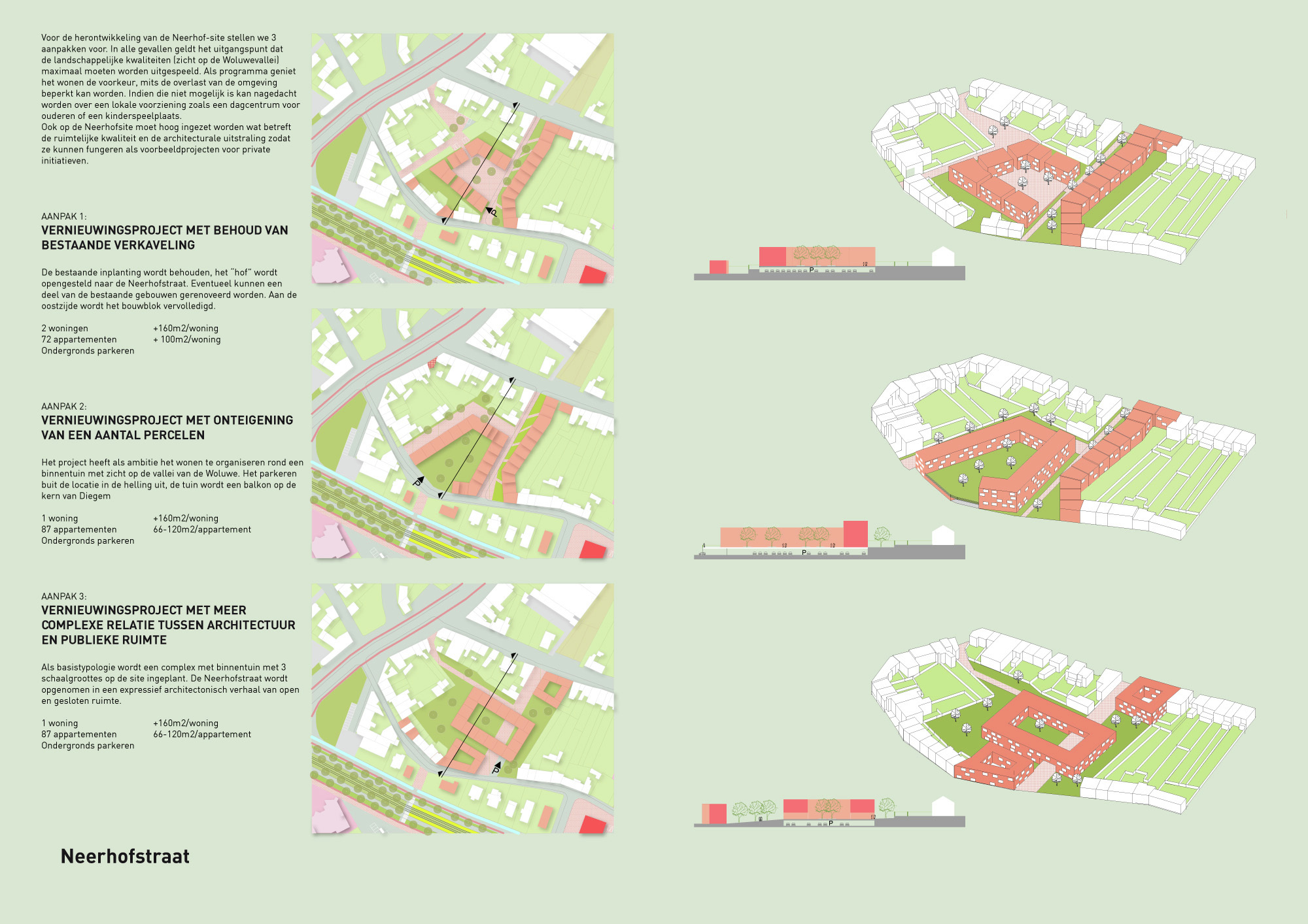 Gallery of Envisioning Urban Futures: Winning Machelen-Diegem ...