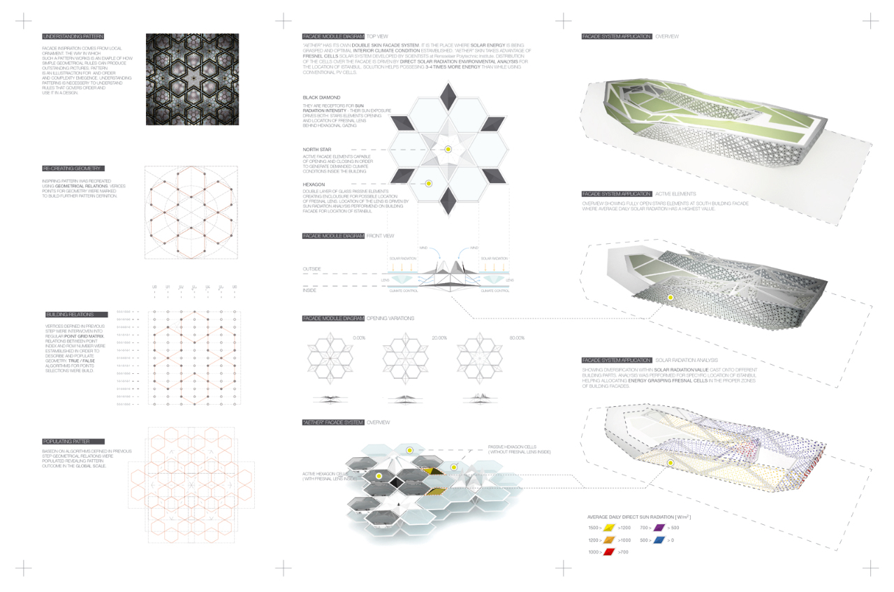 Disaster Prevention and Education Center / CollectiveArchitects | ArchDaily