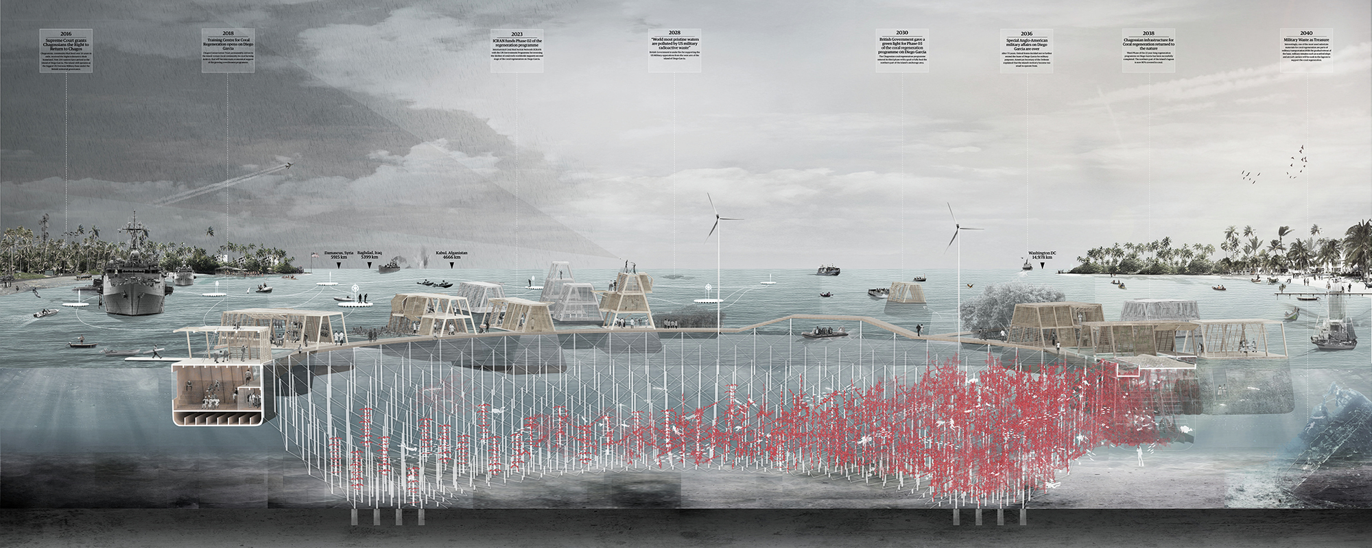 "Coral Frontiers" Proposes System of Coral-Remediating Platforms to ...