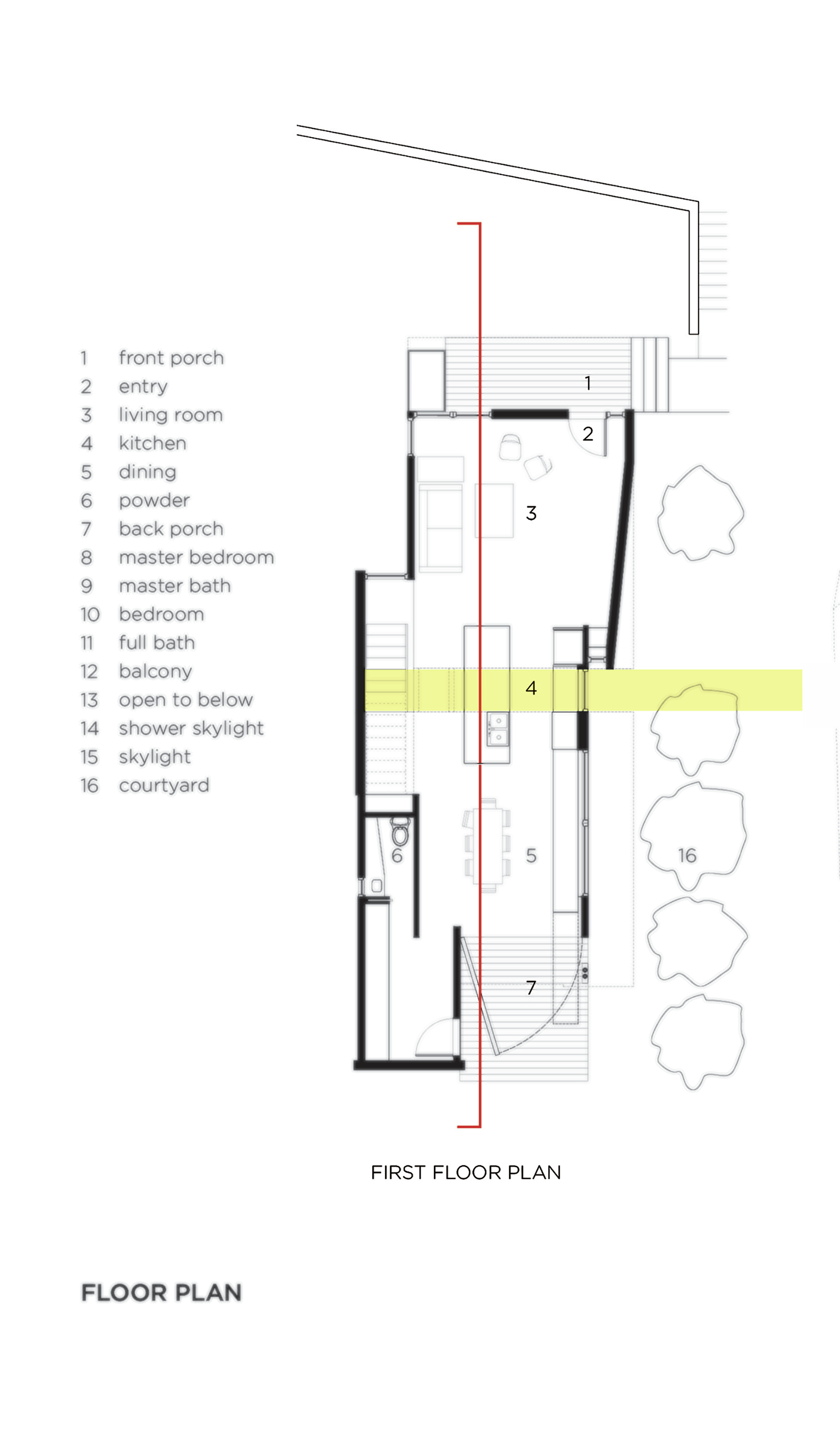 Gallery of Compact Modern Duo / The Raleigh Architecture Co. - 23