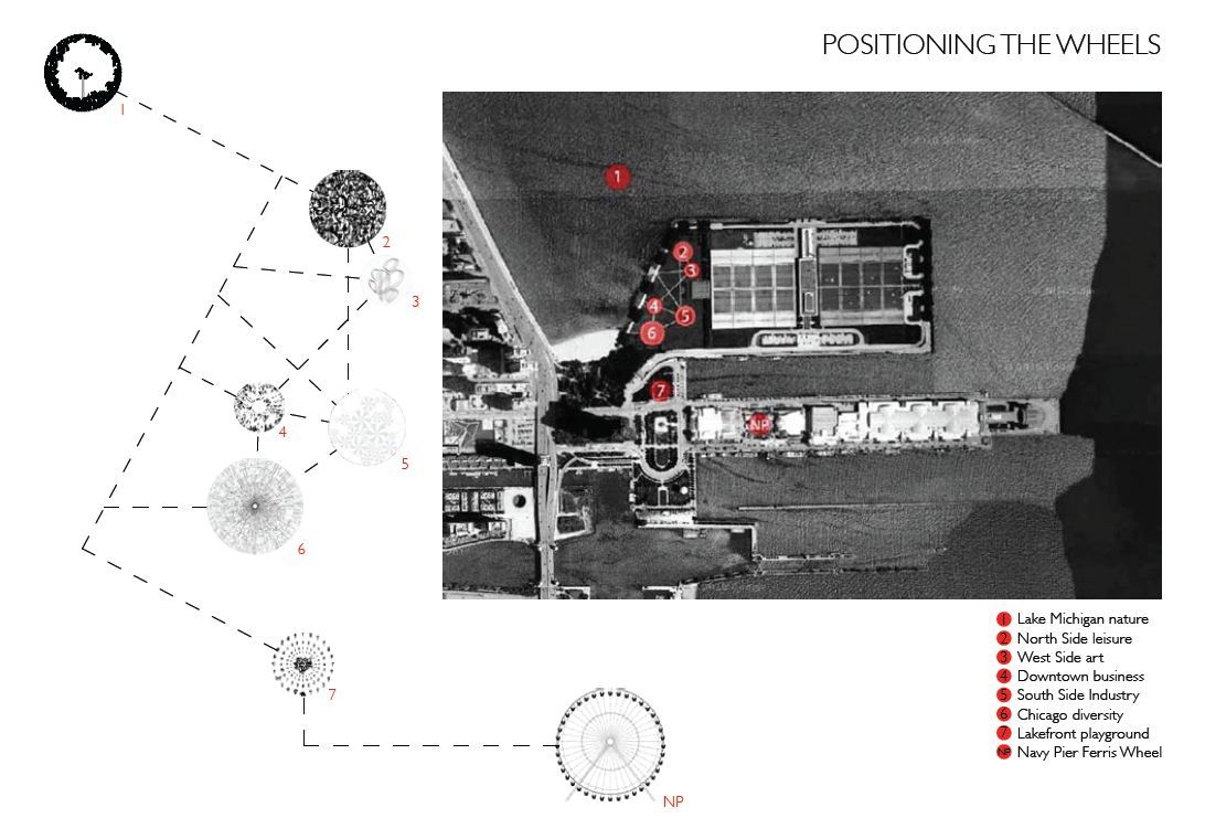 Gallery of Wheels of Chicago Proposal / Hapsitus Architects - 11
