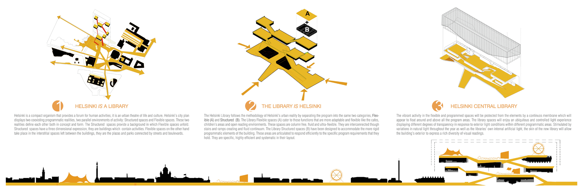 Gallery of Helsinki Central Library Competition Entry / STL Architects - 16