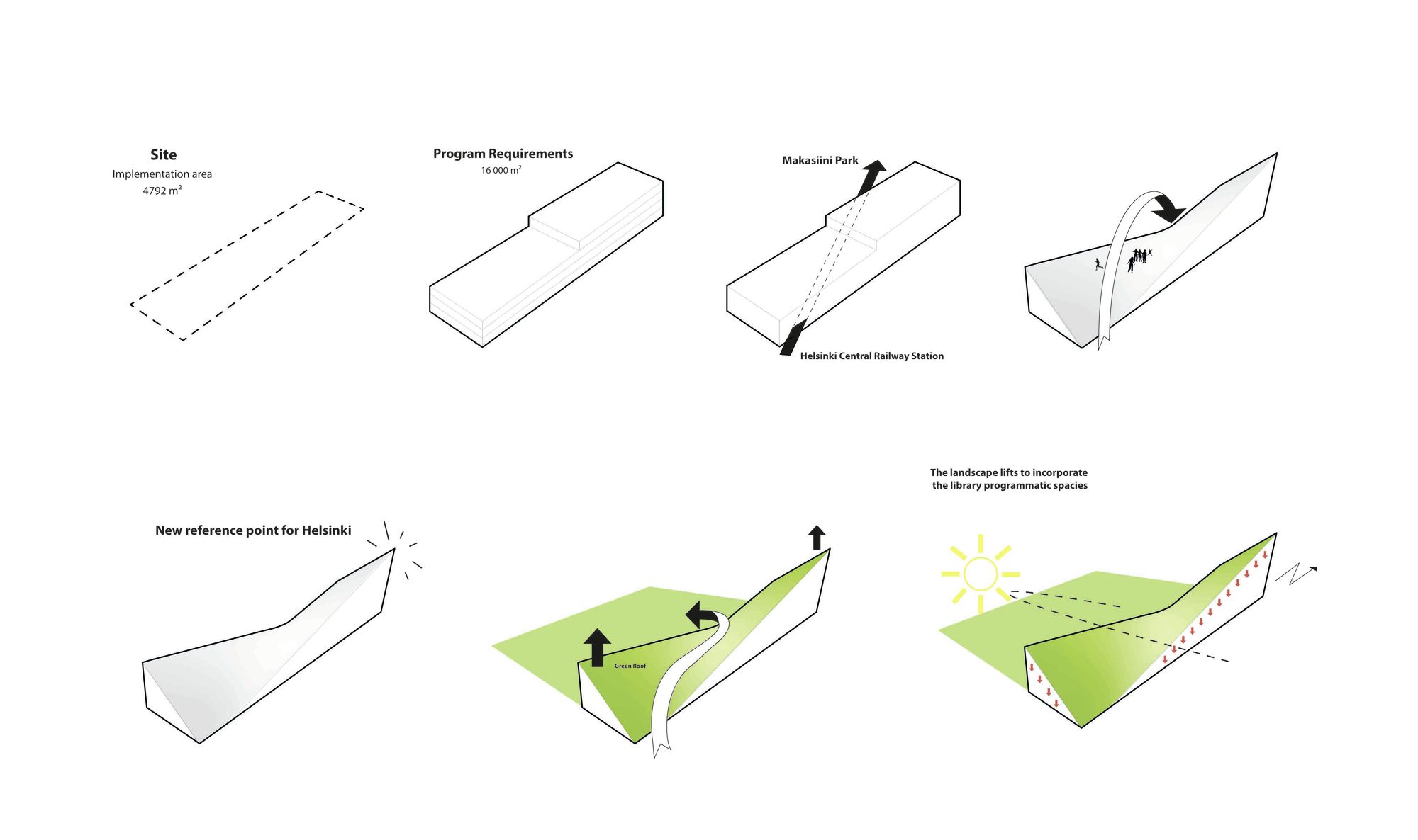 Gallery of Helsinki Central Library Competition Entry / OODA - 30