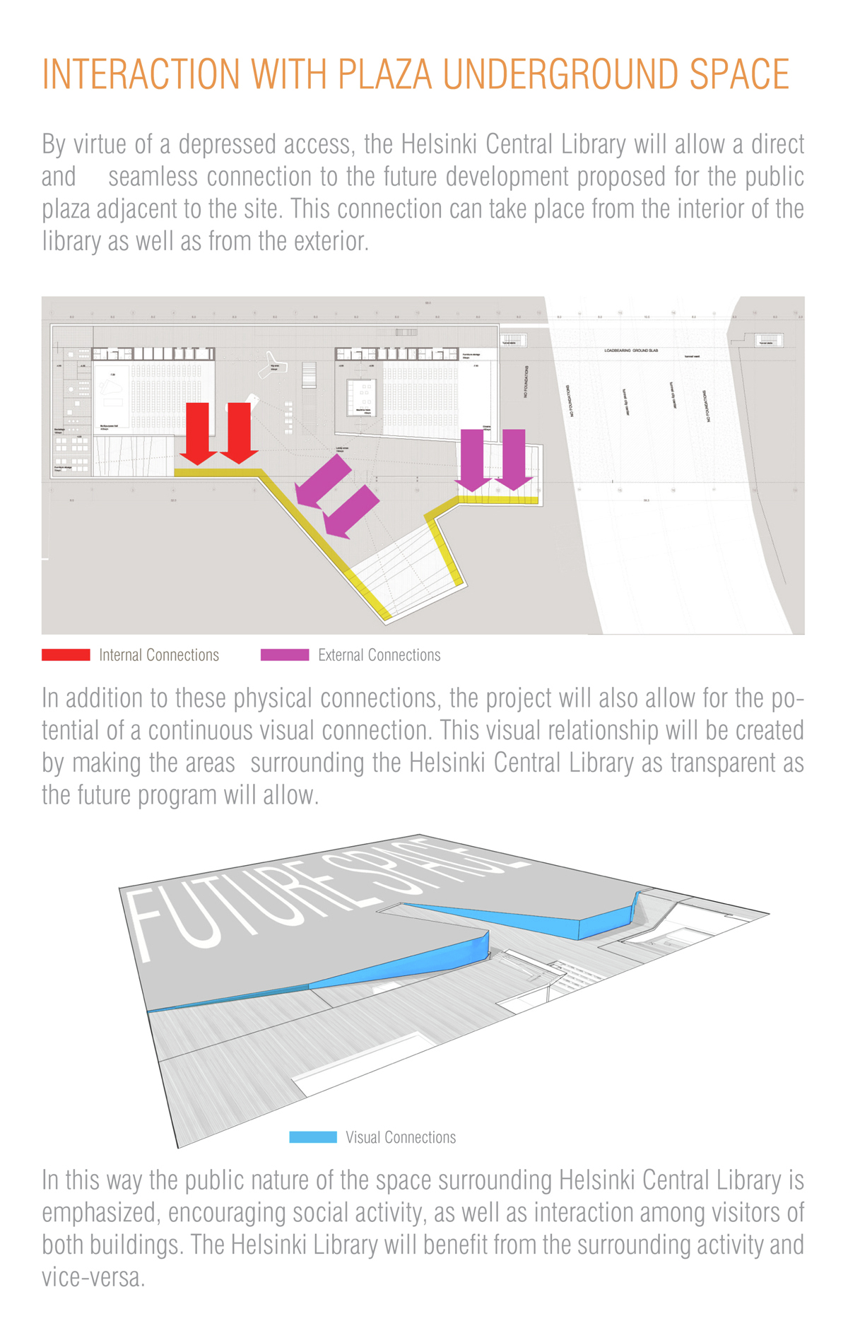 Gallery of Helsinki Central Library Competition Entry / STL Architects - 5