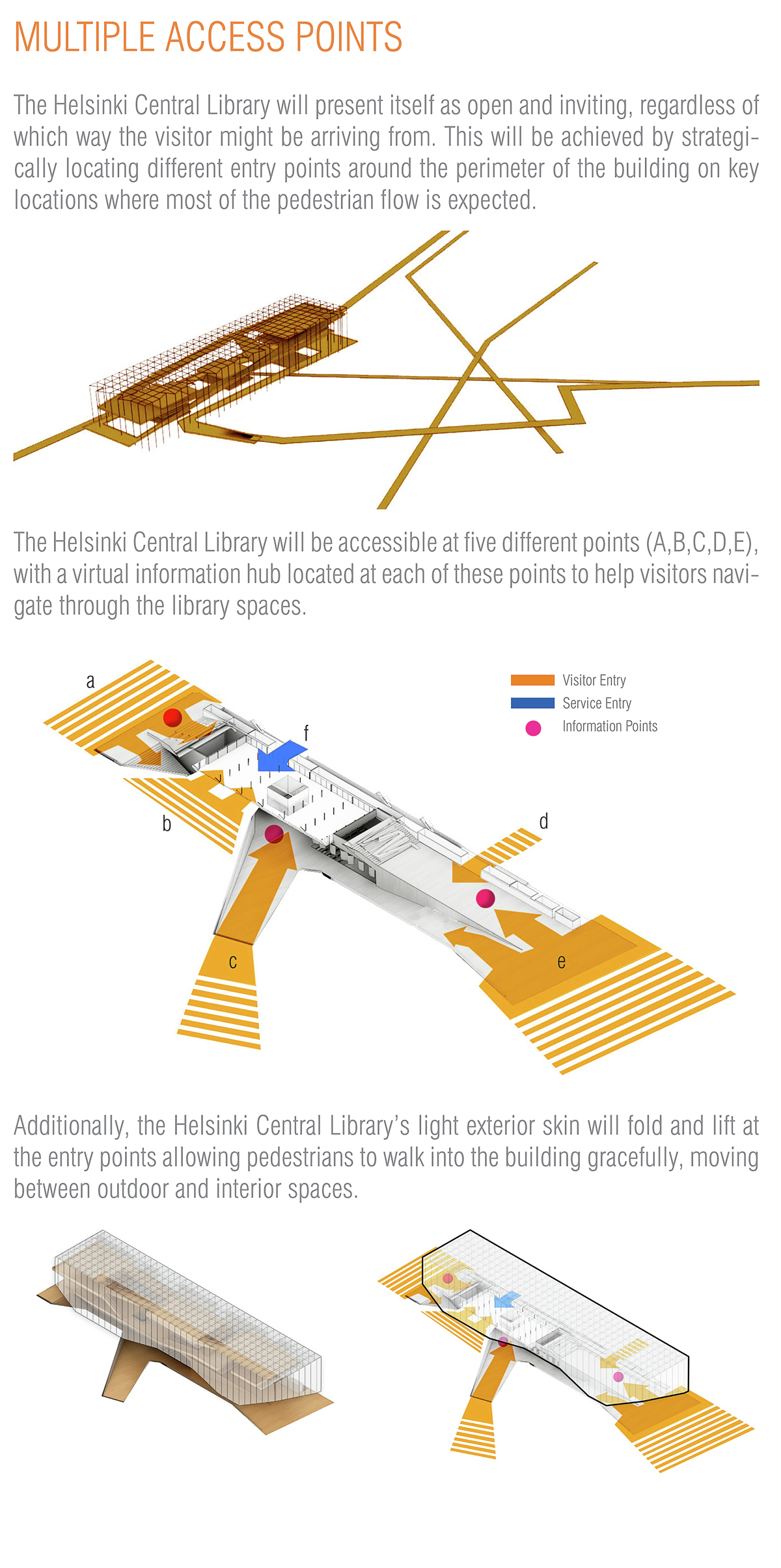 Gallery of Helsinki Central Library Competition Entry / STL Architects - 24