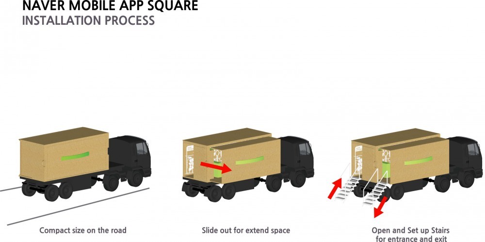 Gallery of NAVER MOBILE APP SQUARE / URBANTAINER - 4