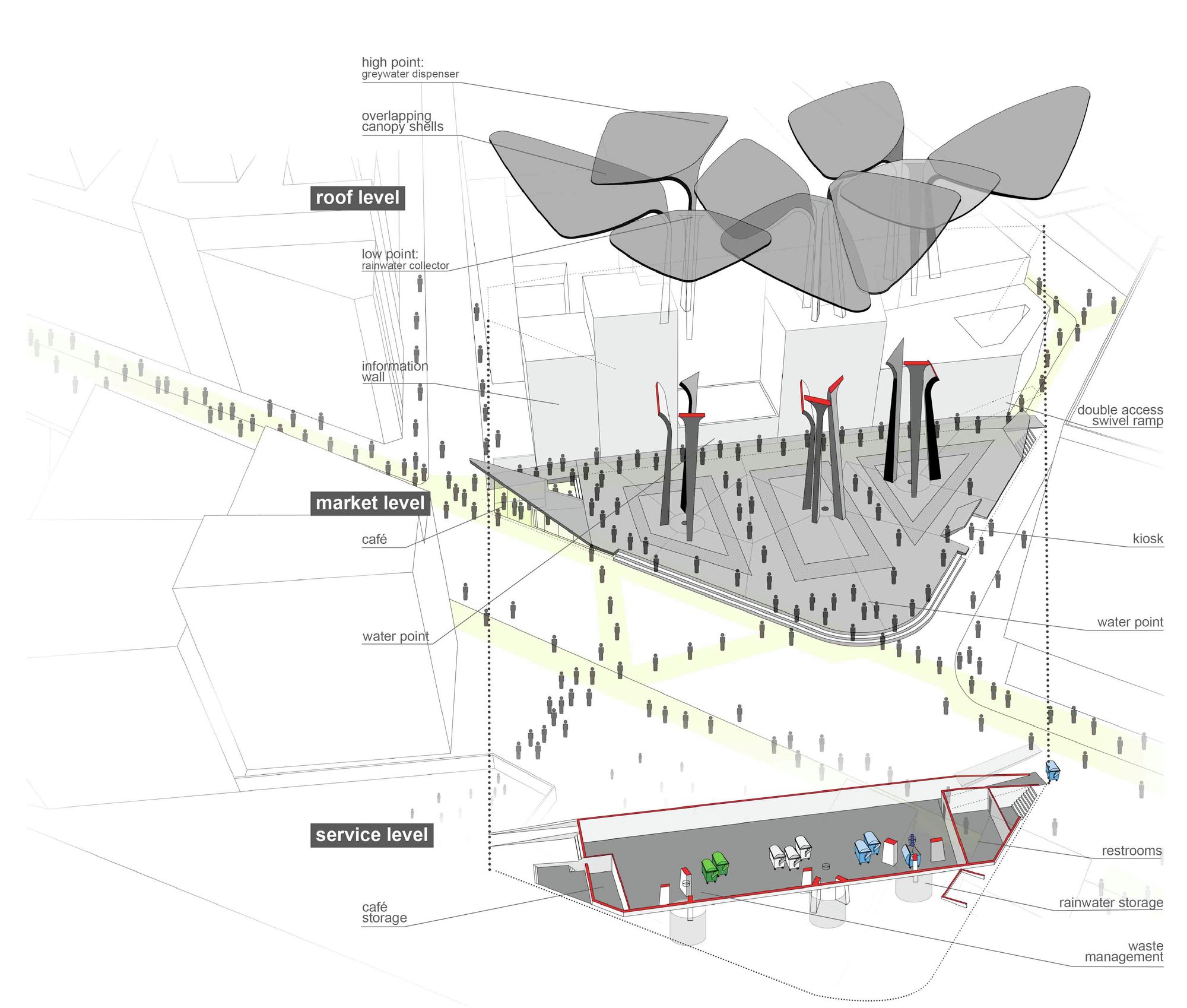 Gallery of Sustainable Market Square Winning Proposal / TomDavid ...