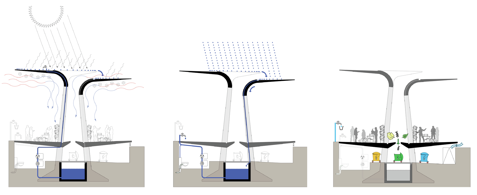 Gallery of Sustainable Market Square Winning Proposal / TomDavid ...