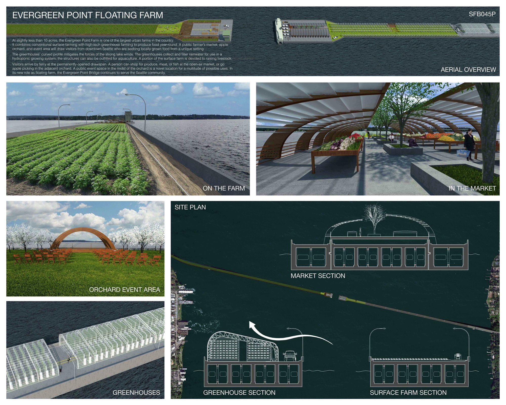 Gallery of Transforming Seattle's 520 Floating Bridge Competition ...
