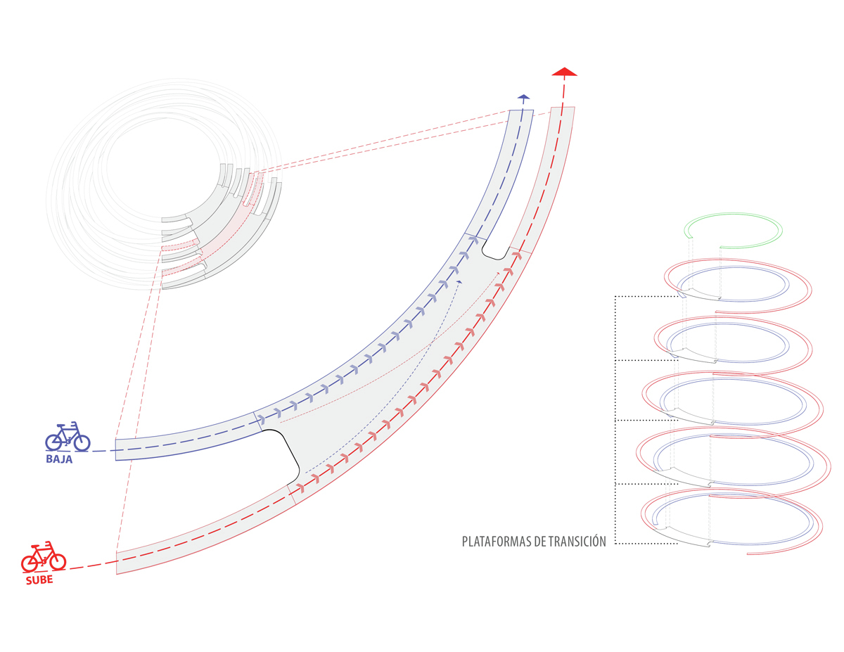 Velodrome Proposal / BNKR Arquitectura | ArchDaily