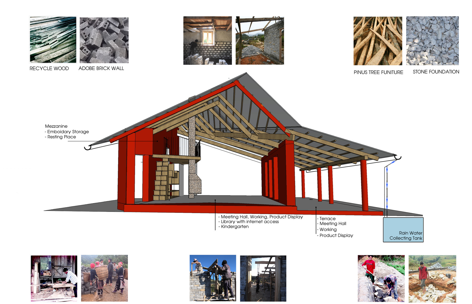 Gallery of Ta Phin community house / 1+1>2 - 12