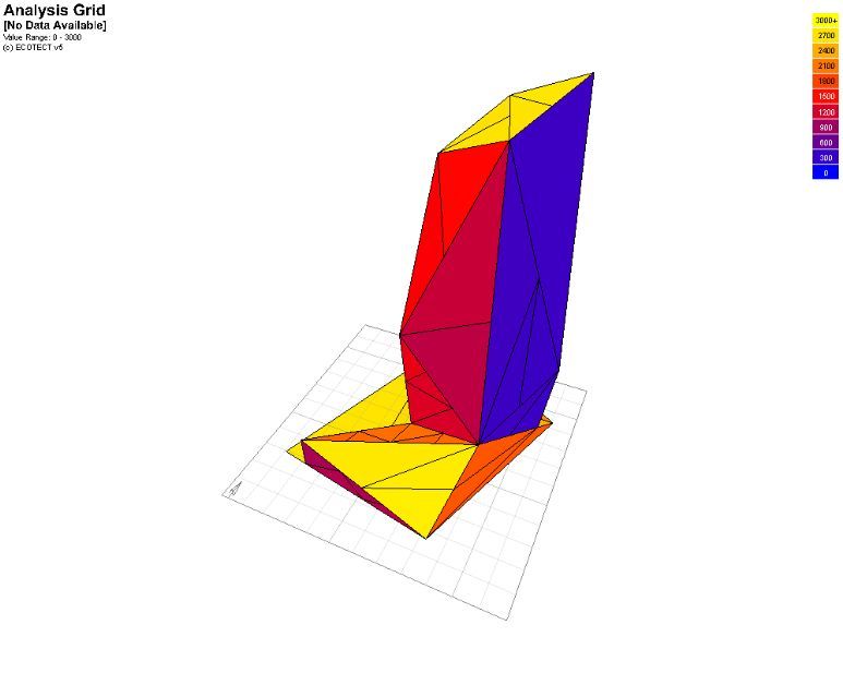 Gallery of Ajoodaniyeh Tower / Kamvari Architects - 8