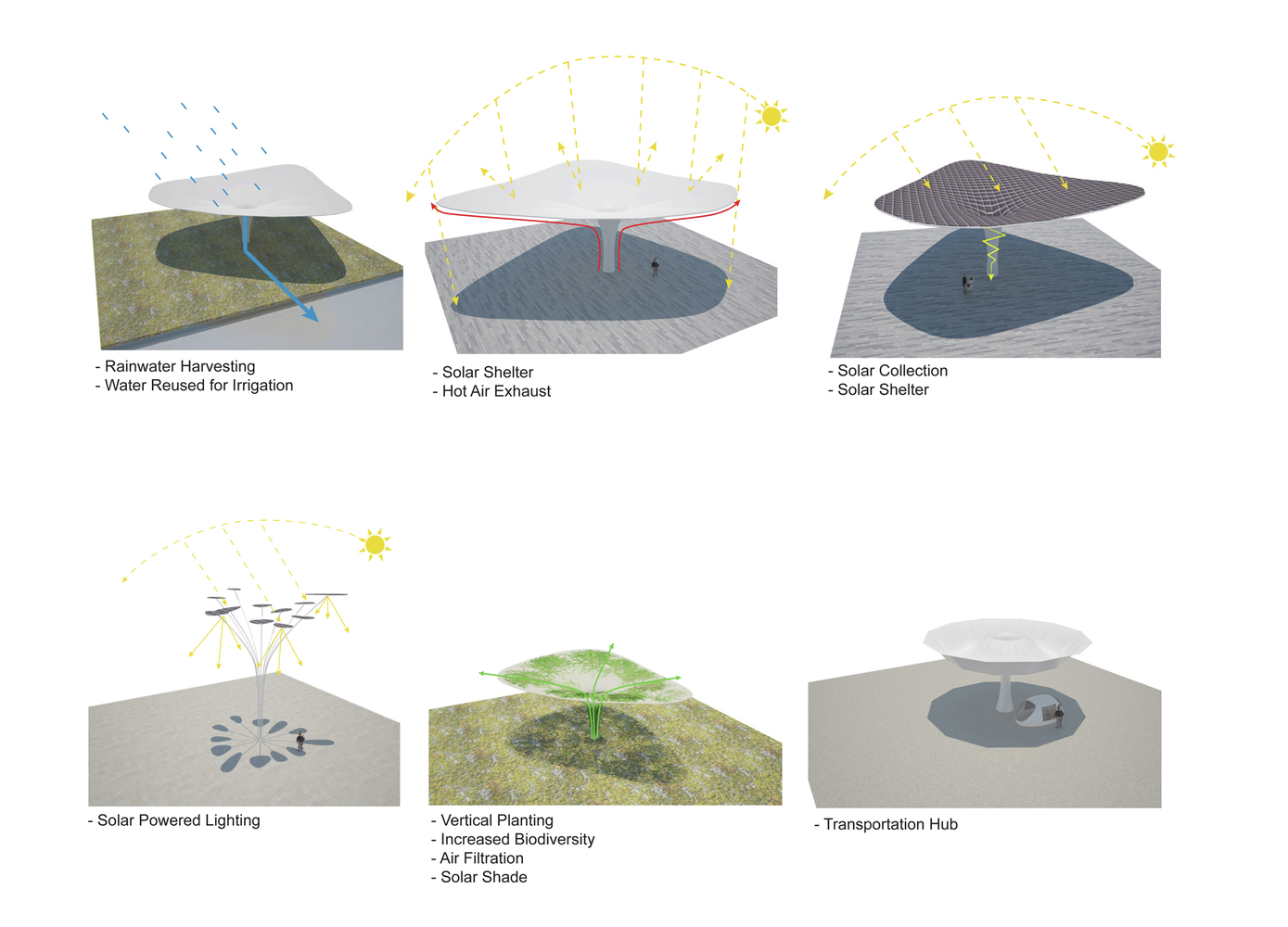 Gallery of Urban Redevelopment Project at Tainan Main Station Area ...