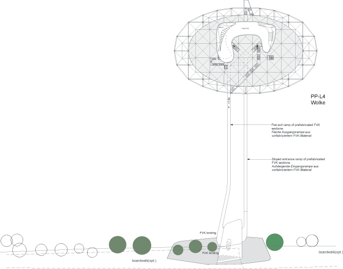 Think Space: 'Look what Charles Renfro of DS+R has to say on Blur ...