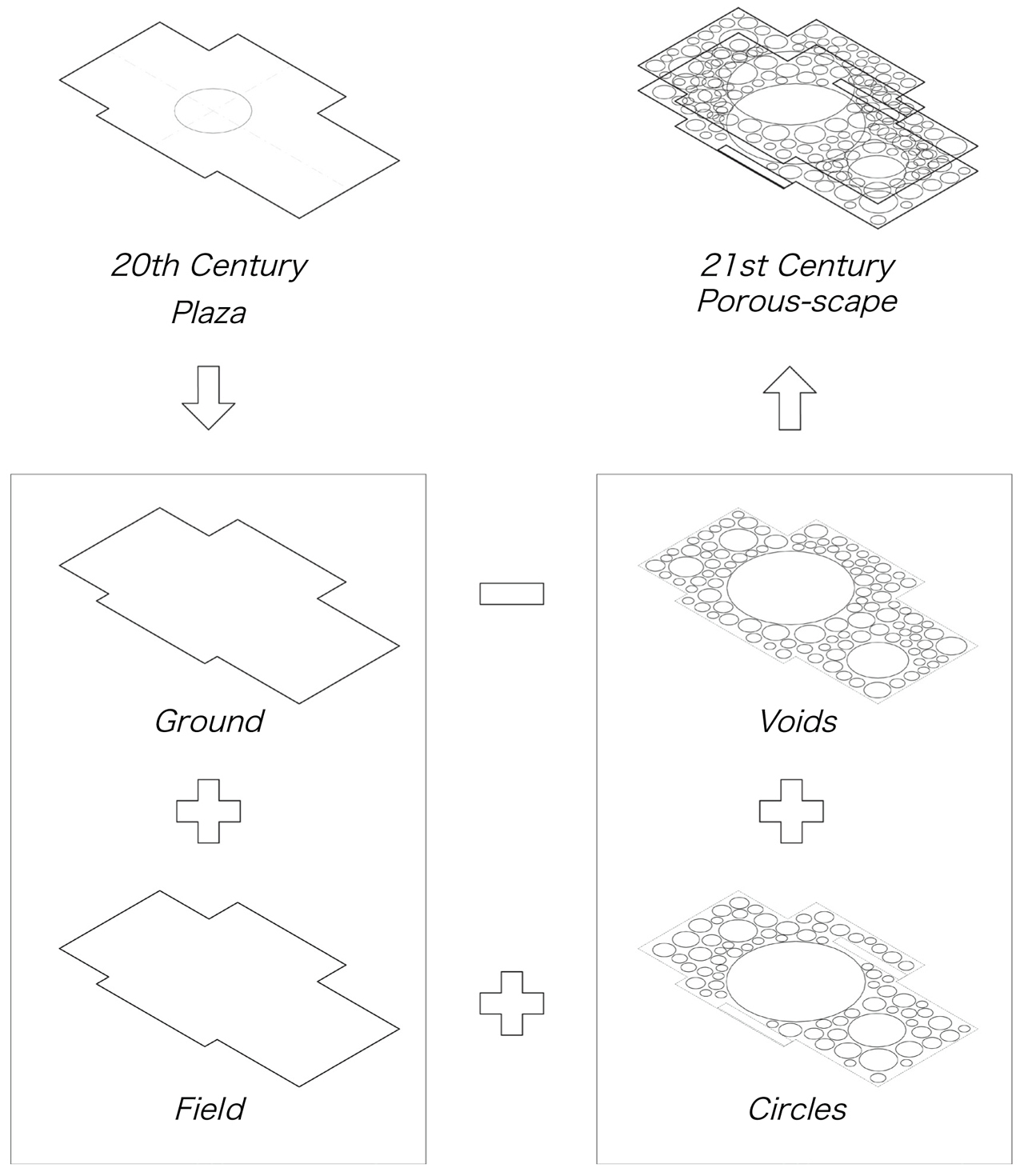 Gallery of Urban Intervention Seattle Center Competition Proposal ...