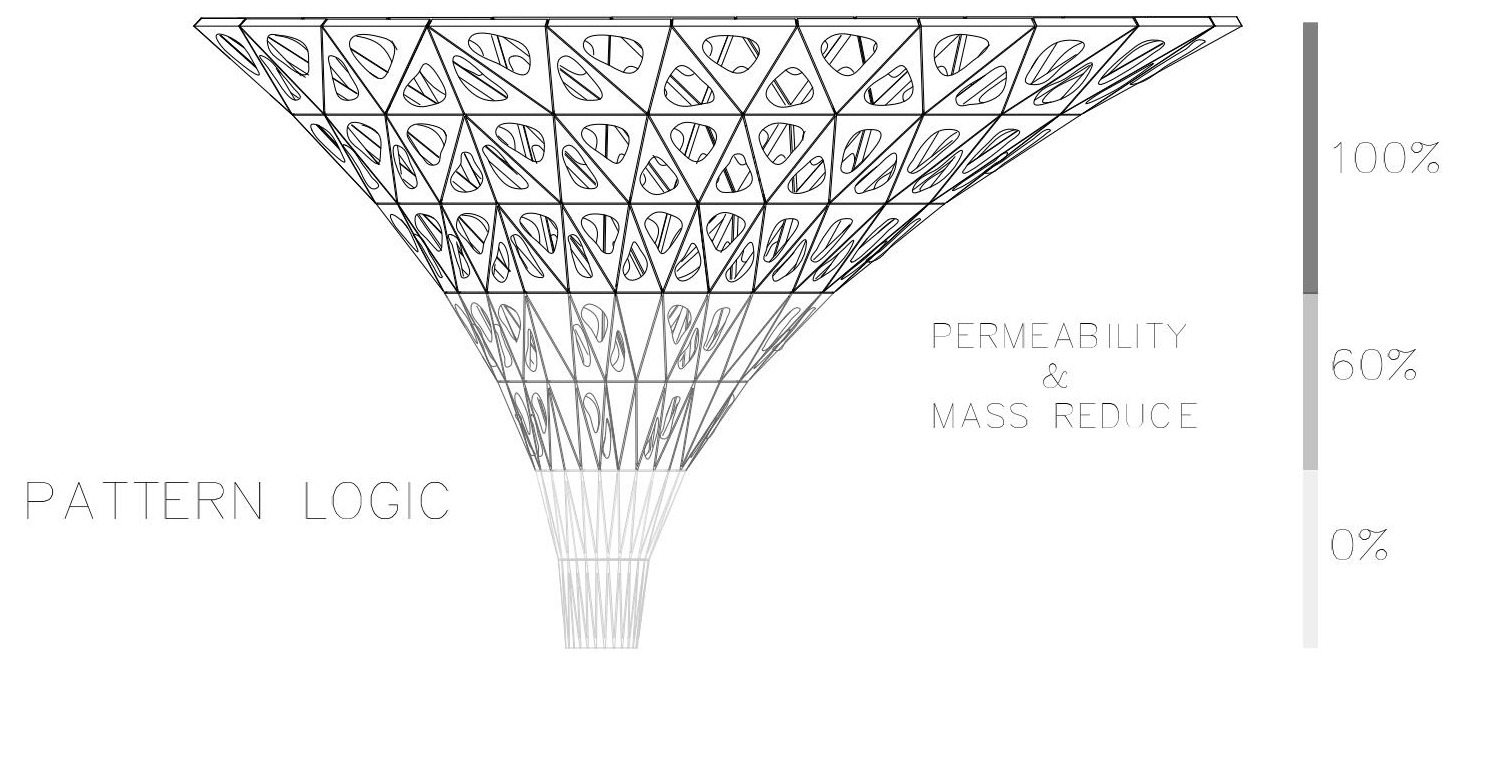 Galería de Pabellón Paramétrico DIGFABMTY2.0, proyecto experimental de ...