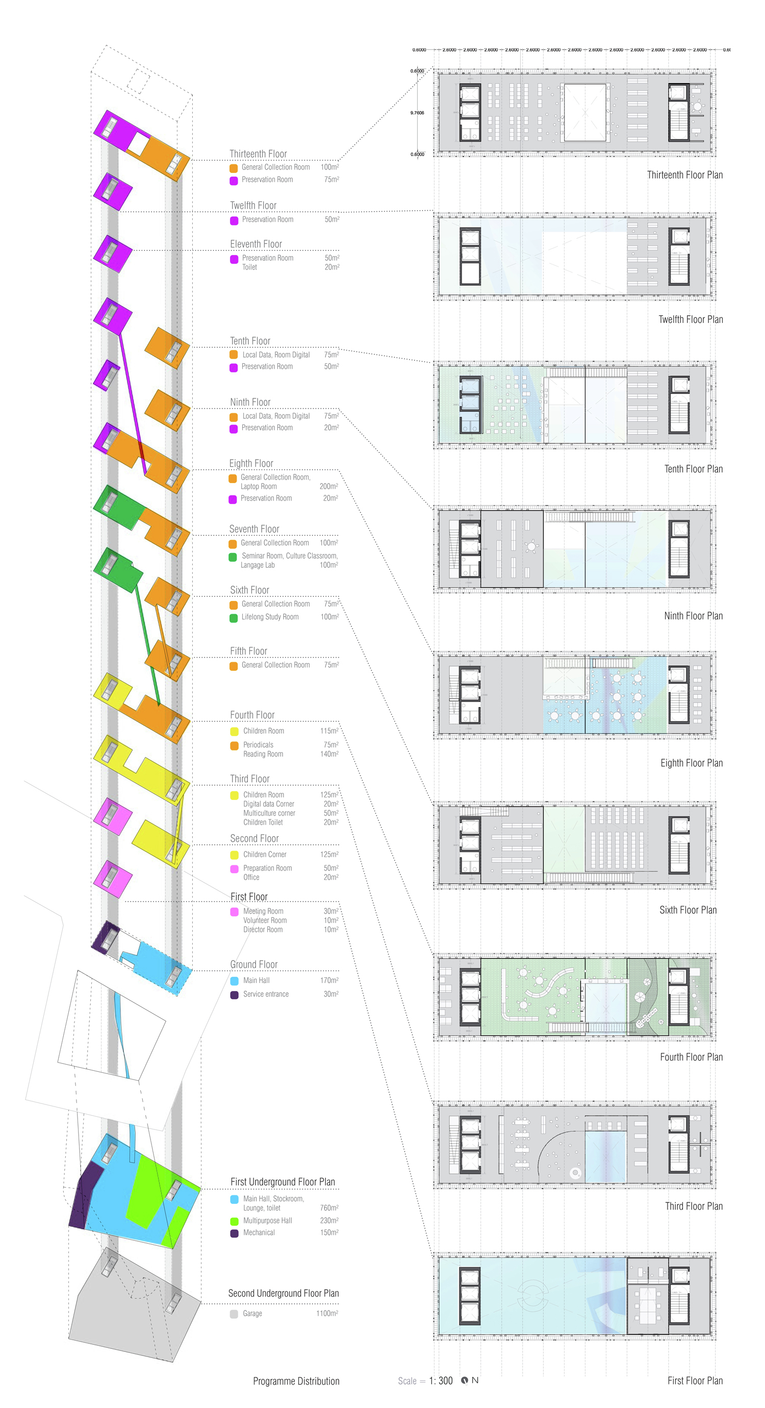 Gallery of Daegu Gosan Public Library Competition Entry / STL ...