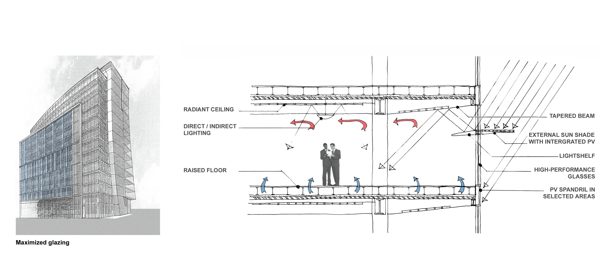 Gallery of PUC Building: 525 Golden Gate / KMD Architects - 3