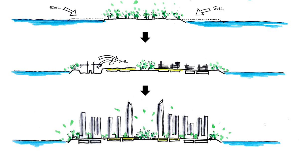 China-Taiwan Master Plan for CBD / 10 Design | ArchDaily