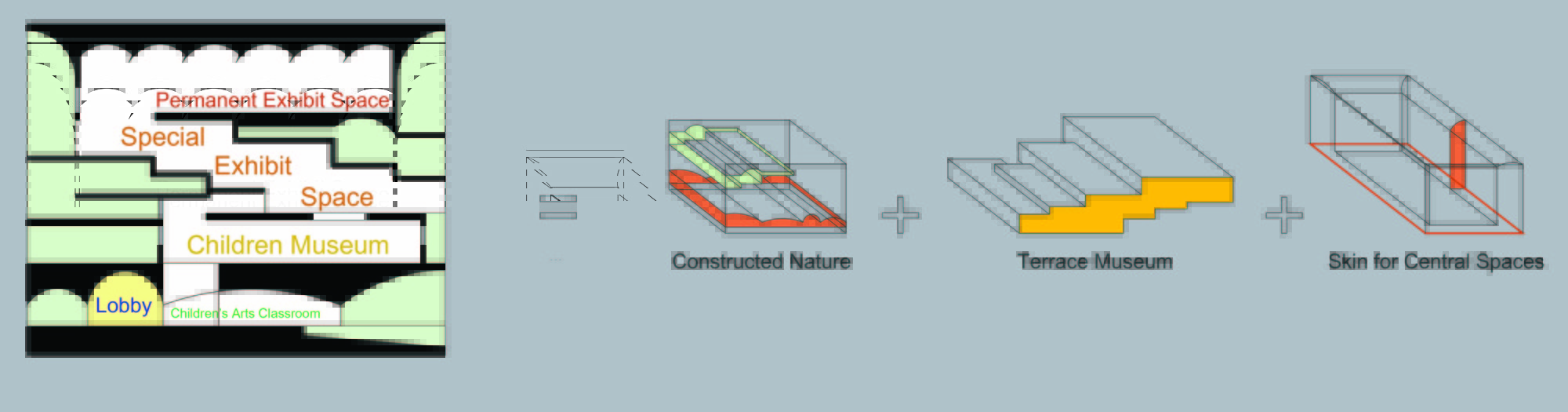 Gallery of Terrace Museum Competition Proposal / Hataarvo Architects ...