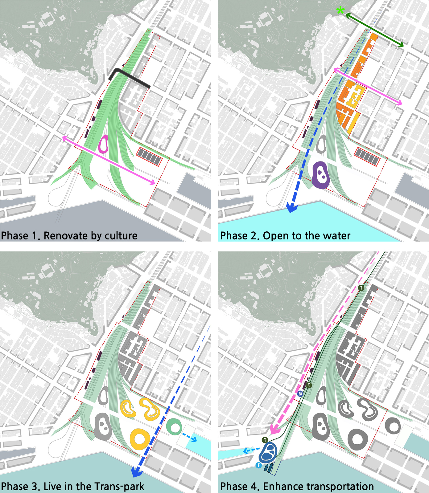 Kaohsiung Port Station Proposal / ISA & NEAR Design | ArchDaily