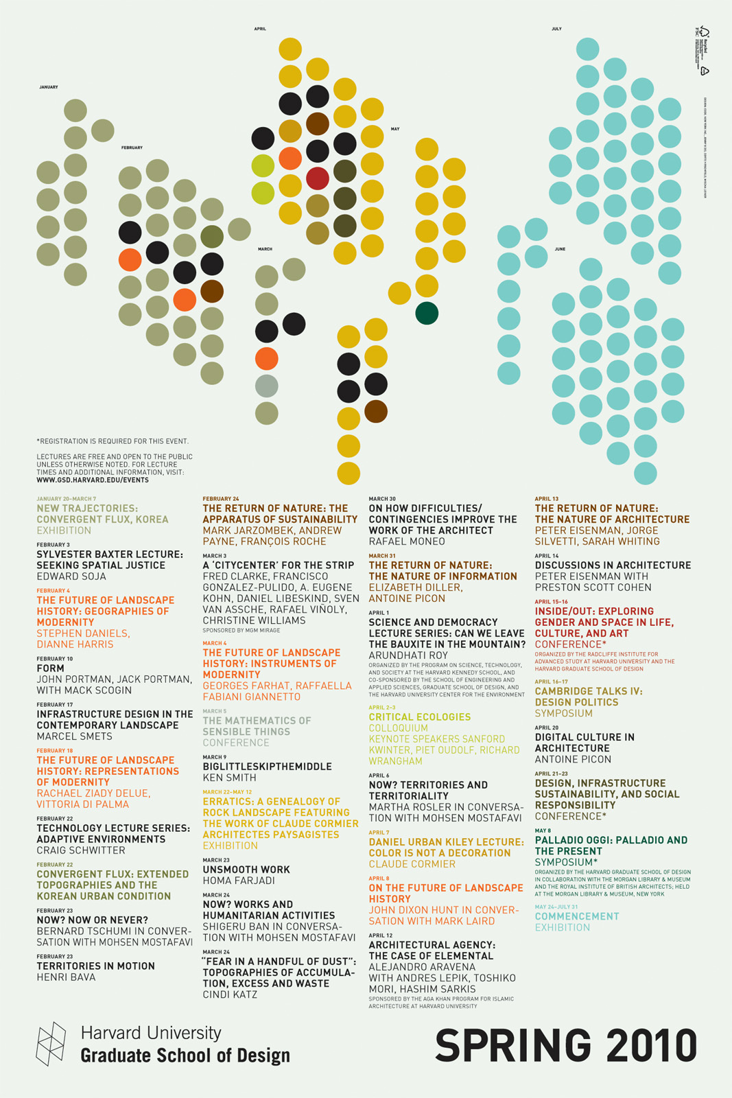 March events at Harvard GSD | ArchDaily