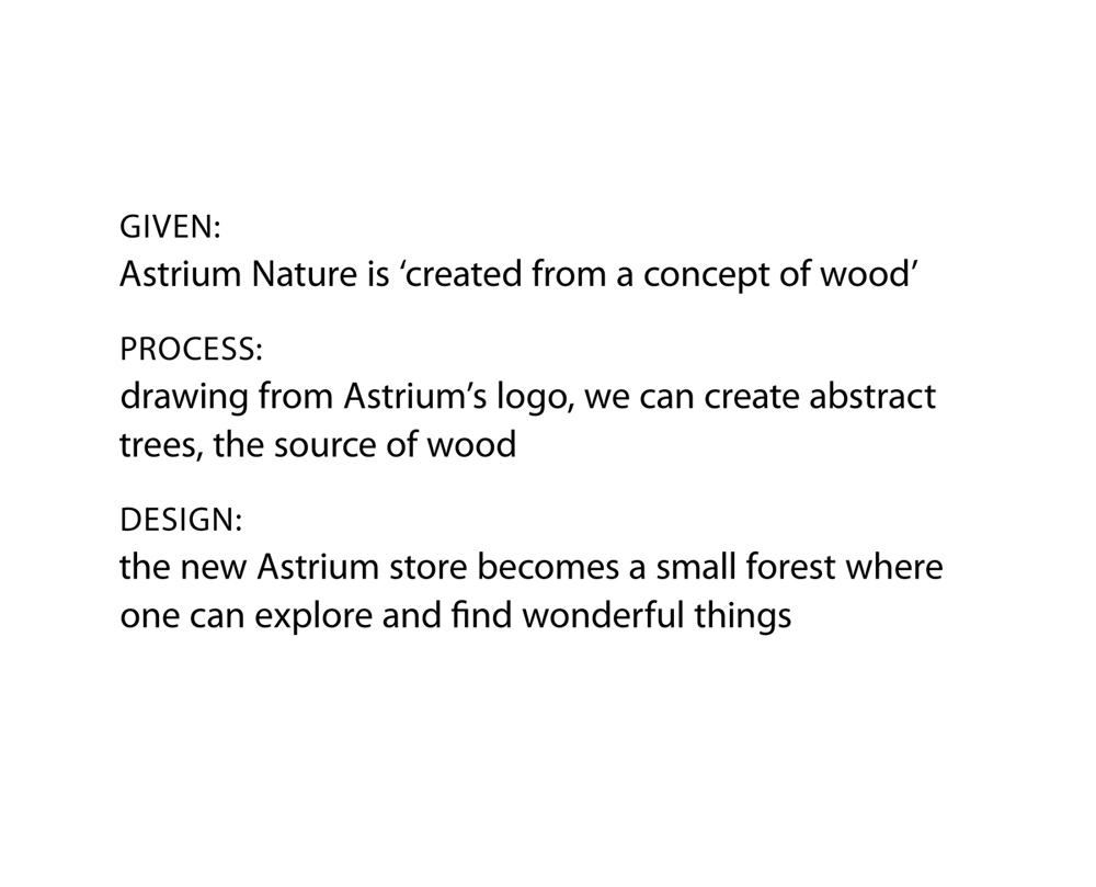 Gallery of Astrium Nature Select Shop / Popular Architecture - 9