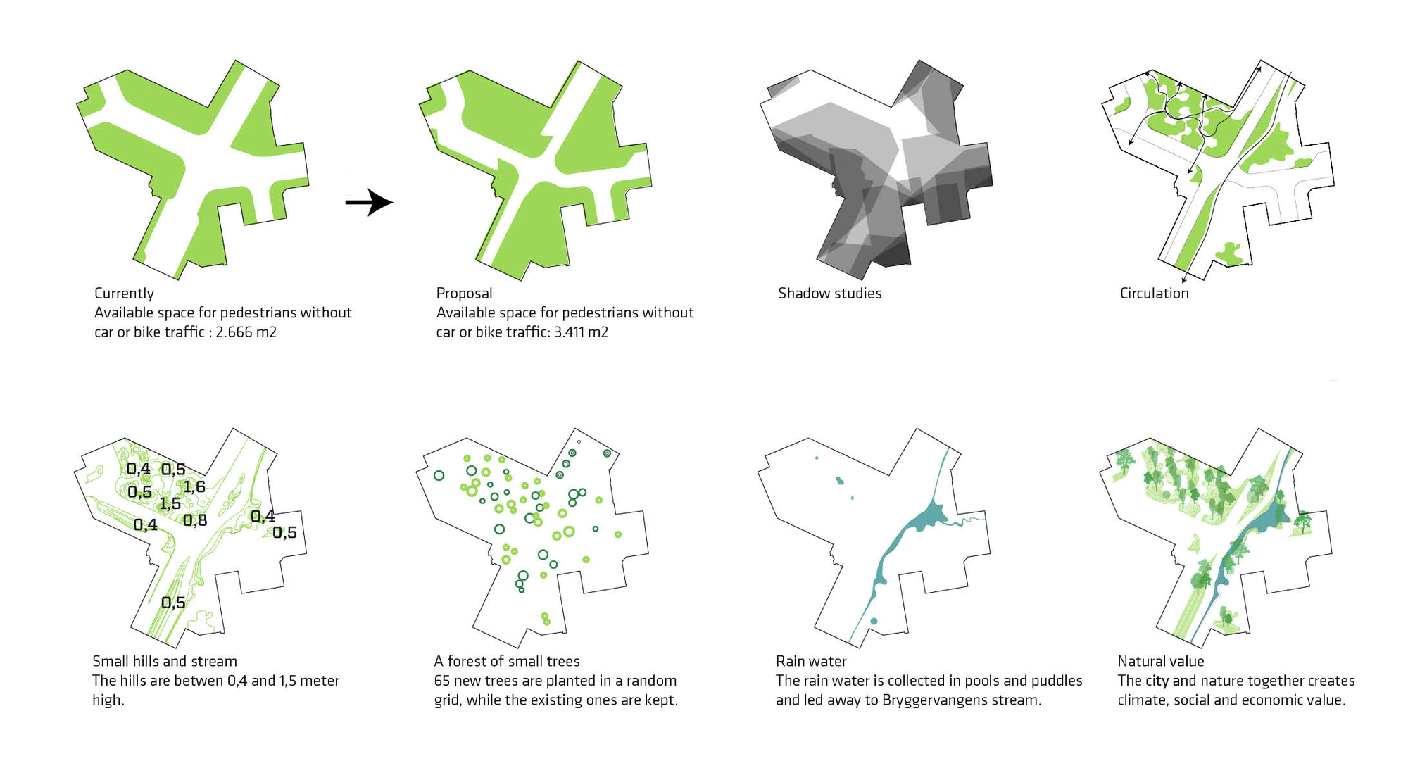 Climate Adapted Neighborhood / Tredje Natur | ArchDaily