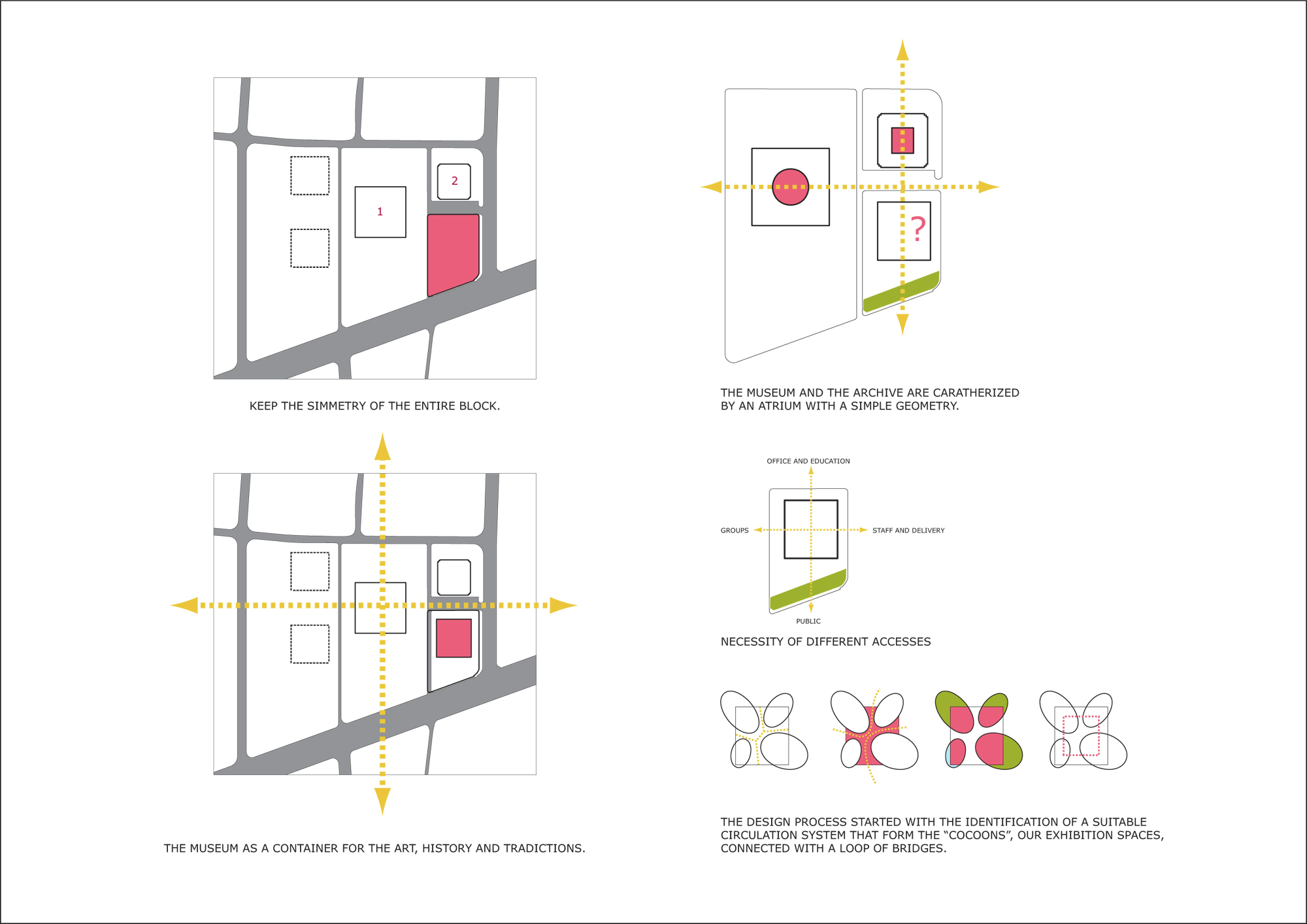 Gallery of Jinan Contemporary Art Museum Proposal / United Design Group - 5