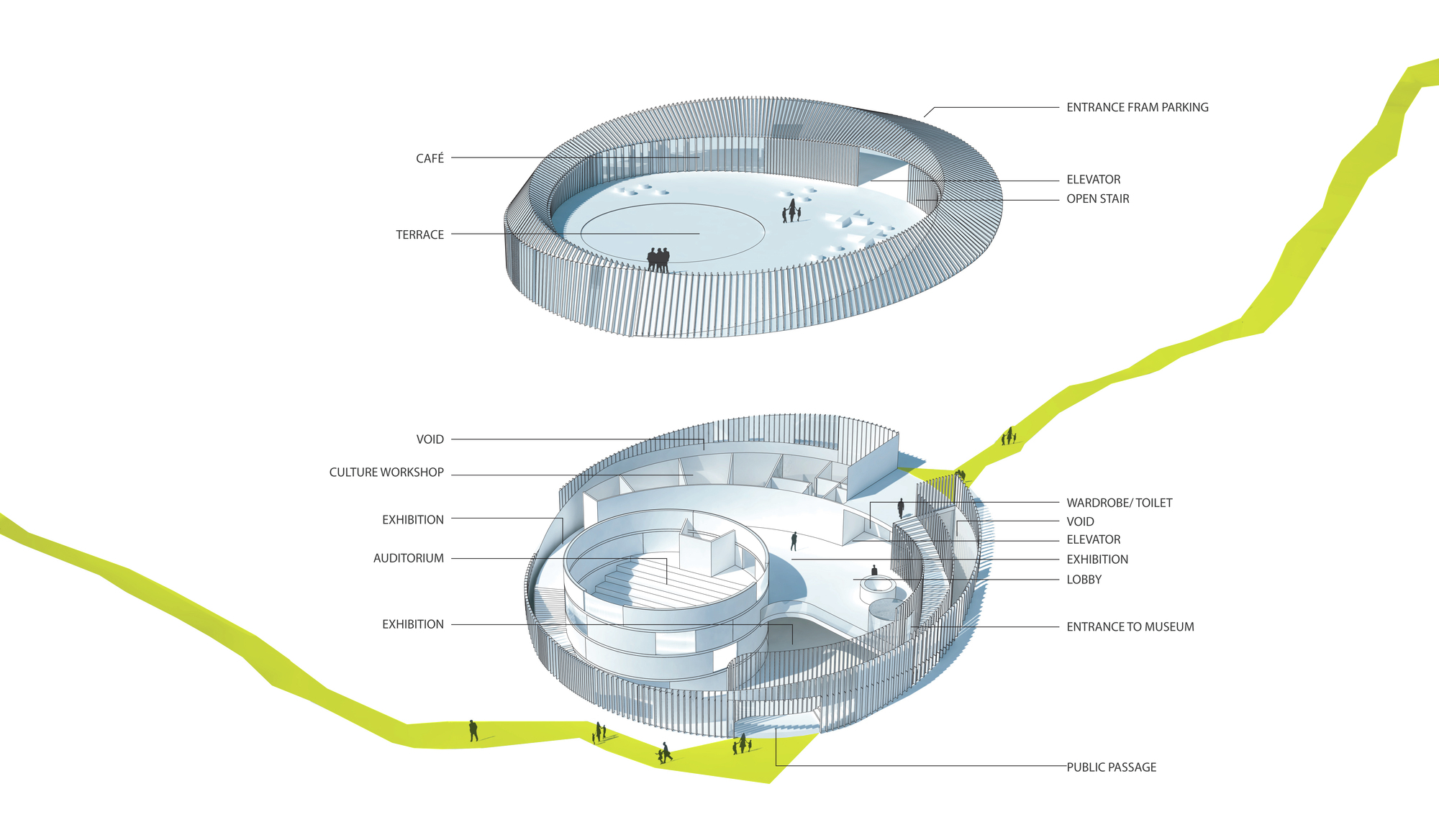 Gallery of Gulating Museum Proposal / LETH & GORI - 11