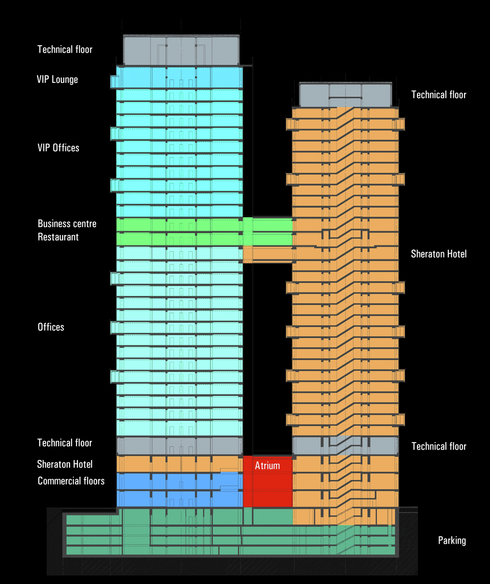 Gallery of In Progress: Z Towers / NRJA - 14