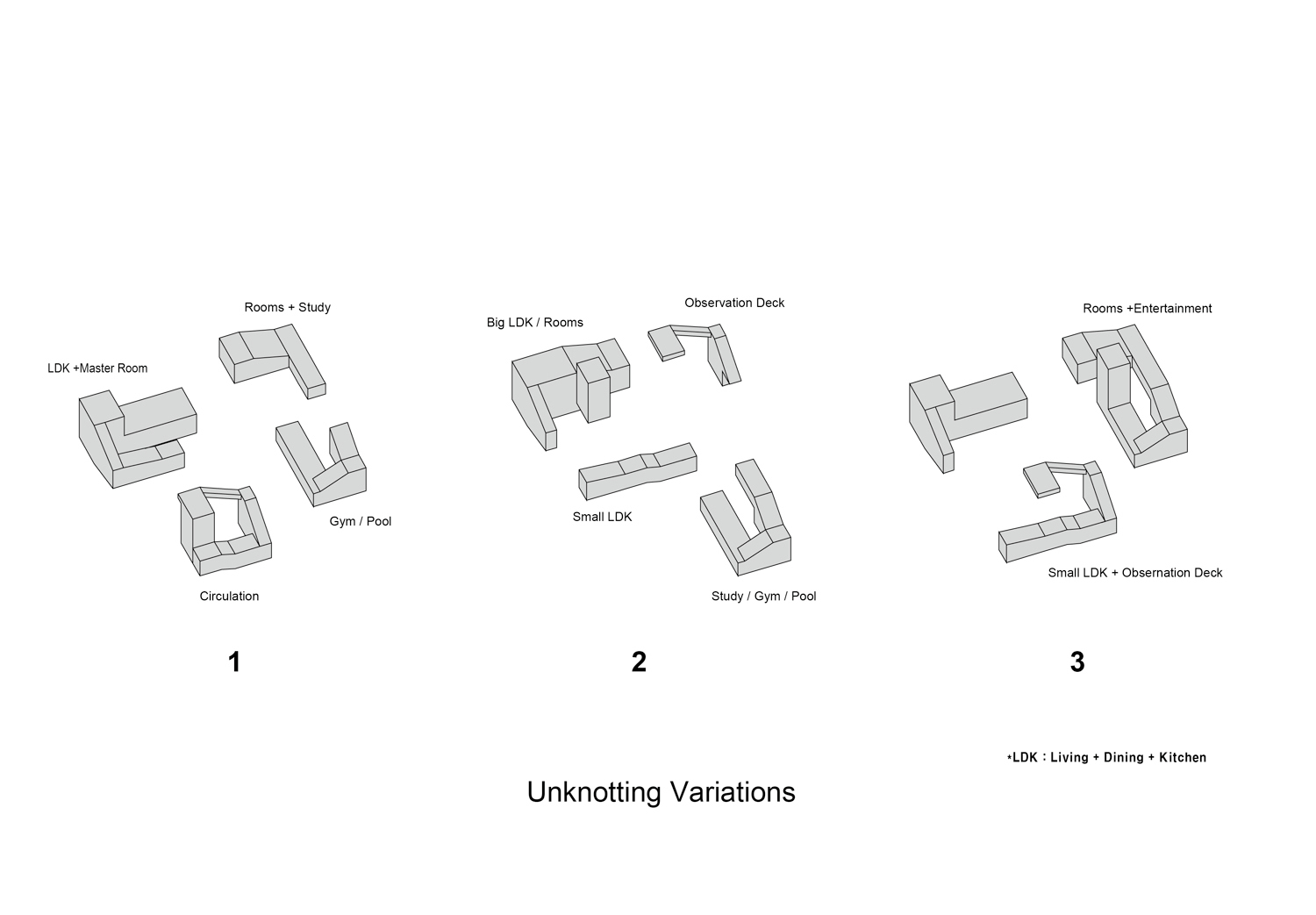 Gallery of ORDOS 100 #44: Mass Studies - 13