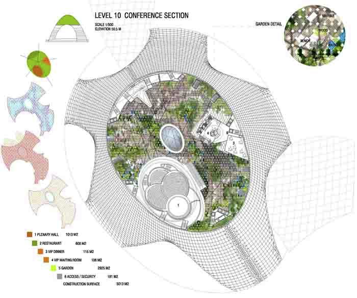 Gallery of OIC Headquarters / WMA - 4