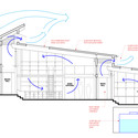 Hawaii Preparatory Academy Energy Laboratory / Flansburgh Architects ...