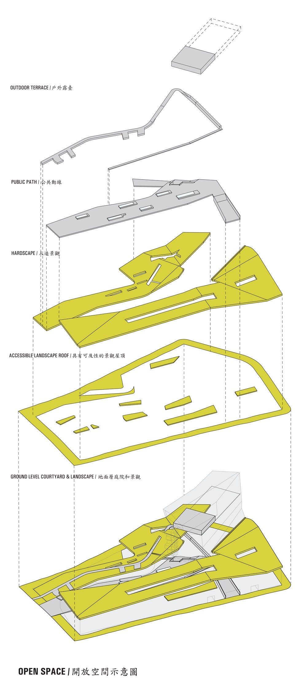 Gallery of Taiwan Center for Disease Control Complex / Studio Shift - 37
