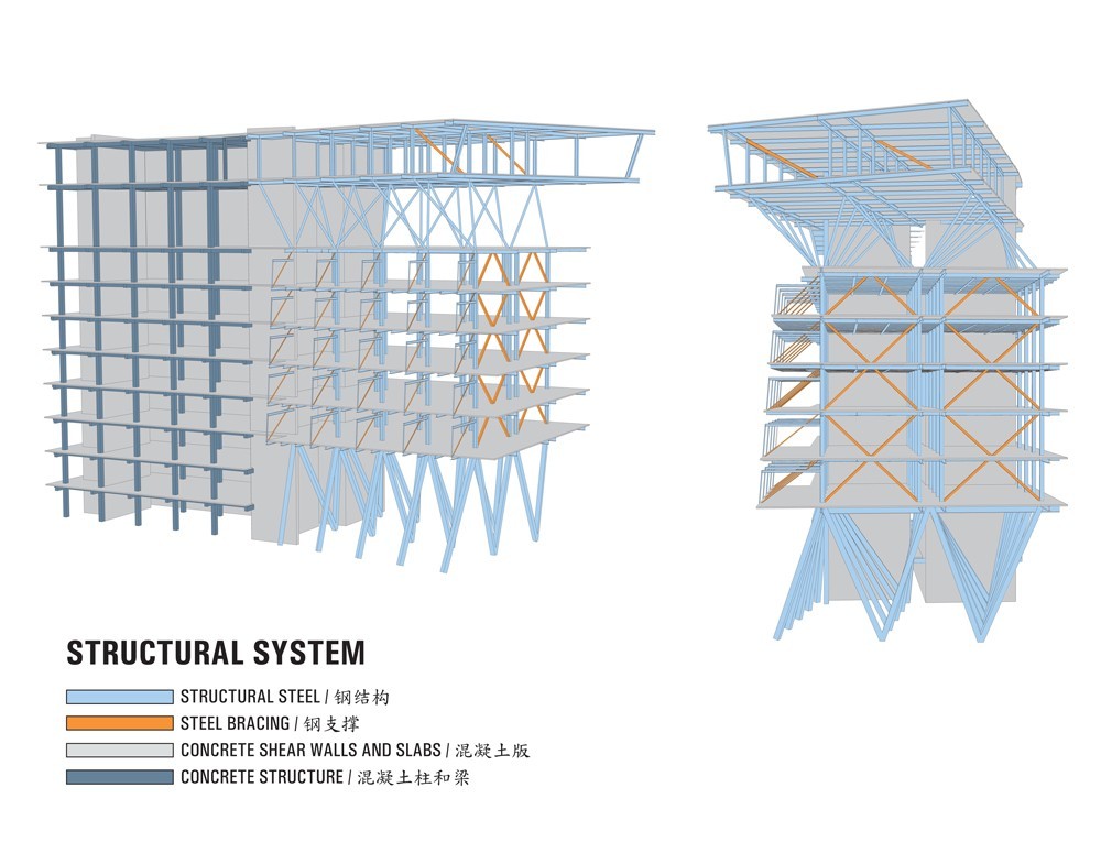 Gallery of Taiwan Center for Disease Control Complex / Studio Shift - 36