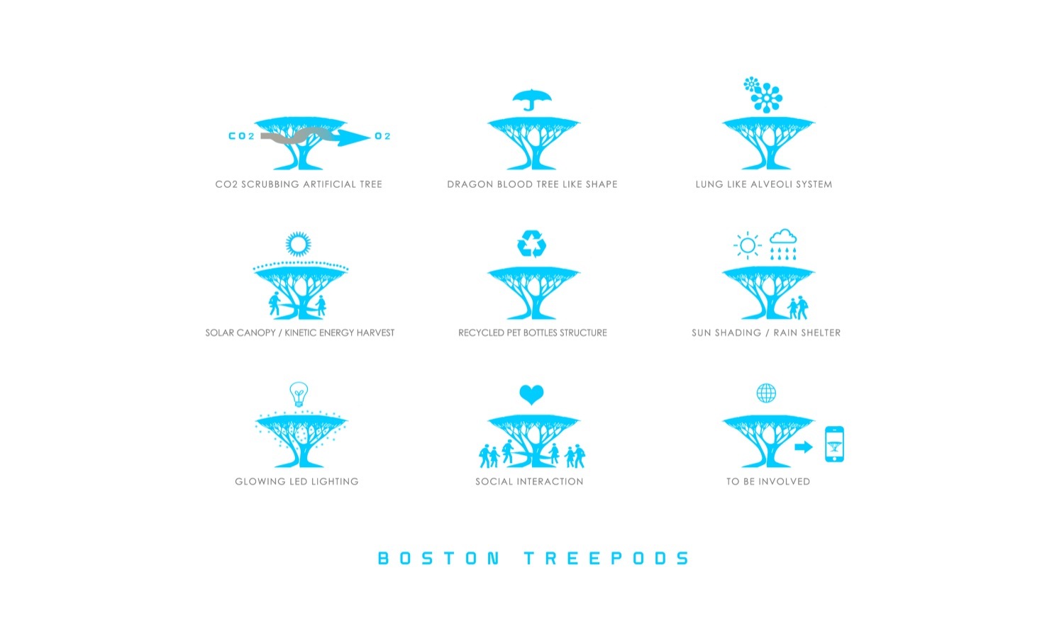 Gallery of Boston's Treepods / Influx_Studio - 6
